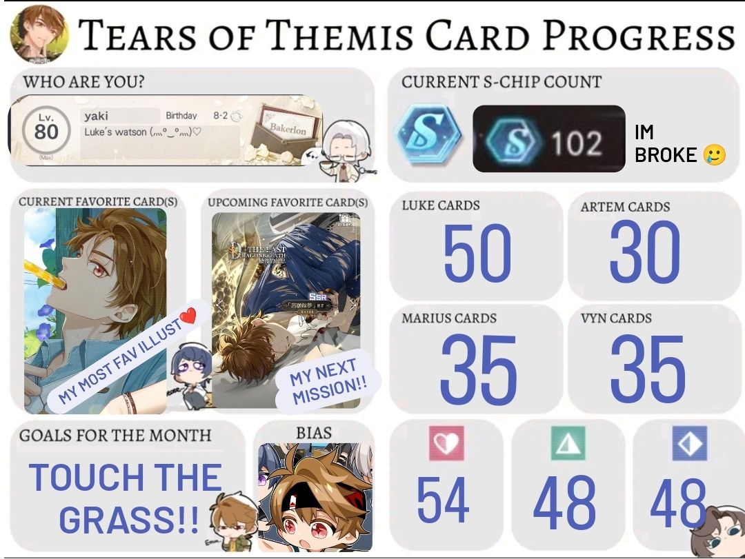 card progress on TOT template by @AurieElla Tears of Themis | HoYoLAB