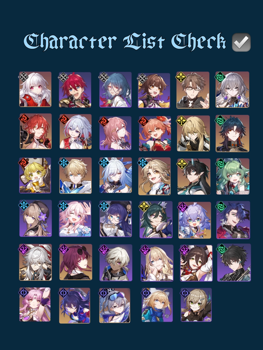 HSR Character Check List Honkai: Star Rail | HoYoLAB