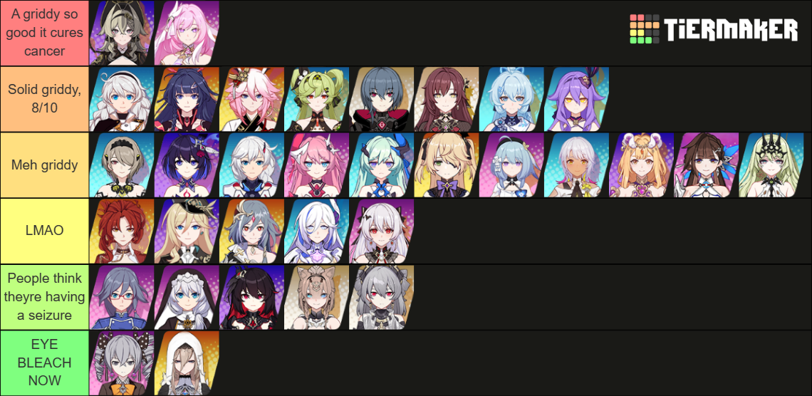 official valkyrie griddy tier list Honkai Impact 3rd | HoYoLAB
