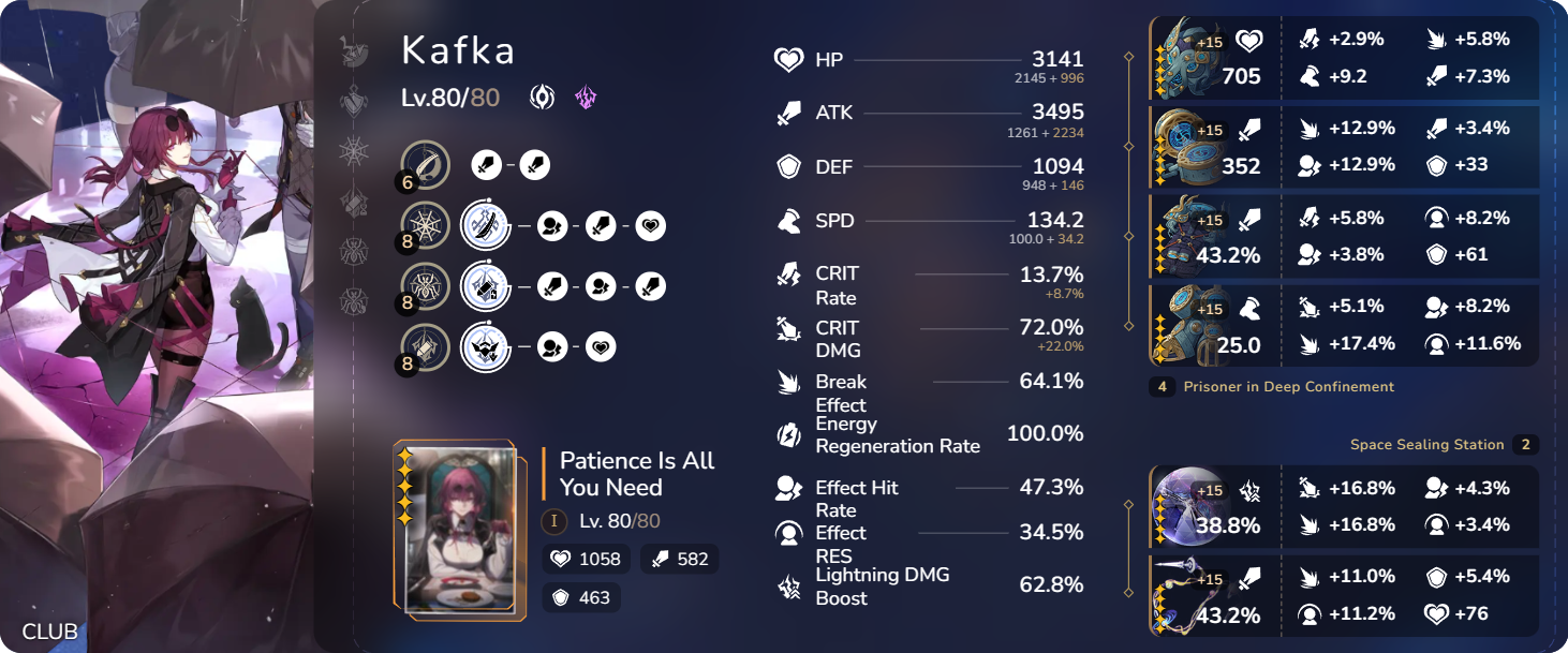 Kafka build as of v1.5 Honkai: Star Rail | HoYoLAB