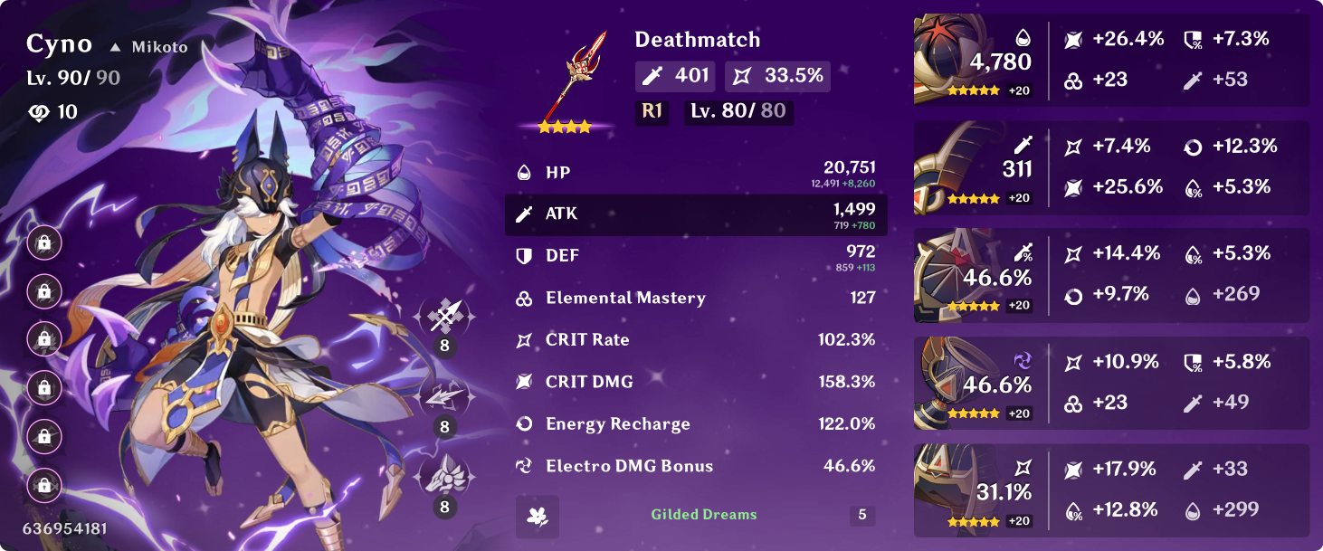 Cyno Build Genshin Impact | HoYoLAB