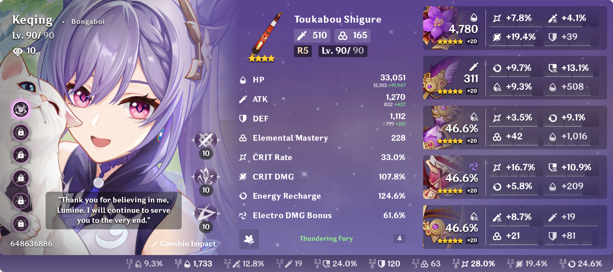 Keqing. 10-10-10. Genshin Impact | HoYoLAB