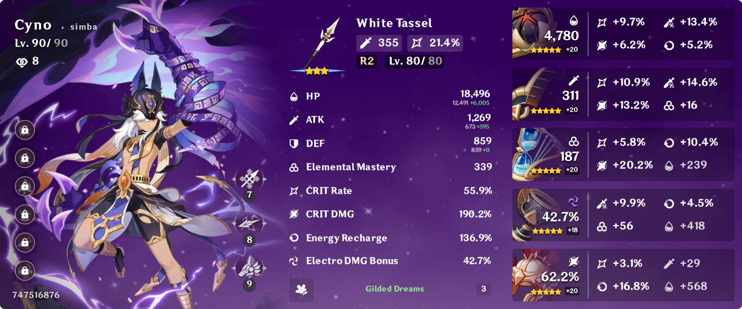 Cyno's c1 or his signature weapon? Genshin Impact | HoYoLAB