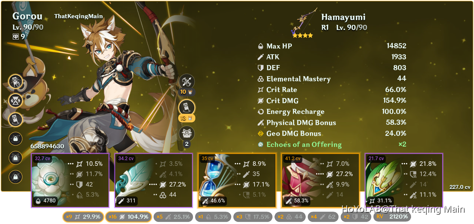 My gorou build Genshin Impact | HoYoLAB