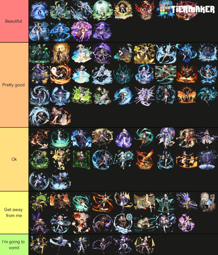 Splash arts tier list + Furina blubberbeast Genshin Impact | HoYoLAB