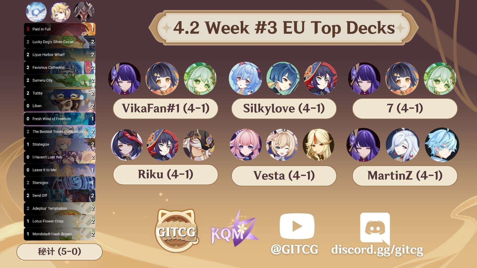 GITCG Top Decks 4.2 Week #3 Genshin Impact | HoYoLAB