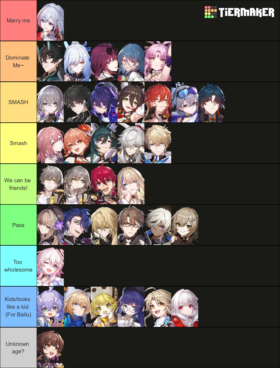 HSR smash tier list! Honkai: Star Rail | HoYoLAB