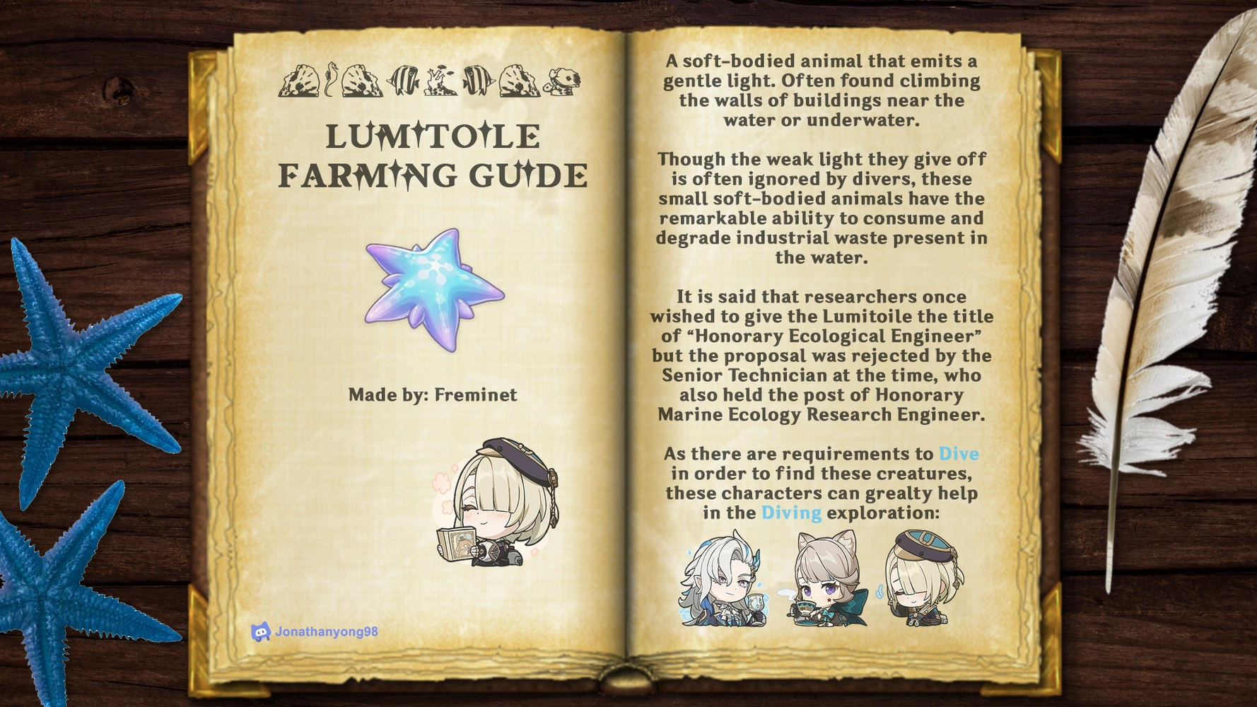 Neuvillette Build Guide Genshin Impact | HoYoLAB