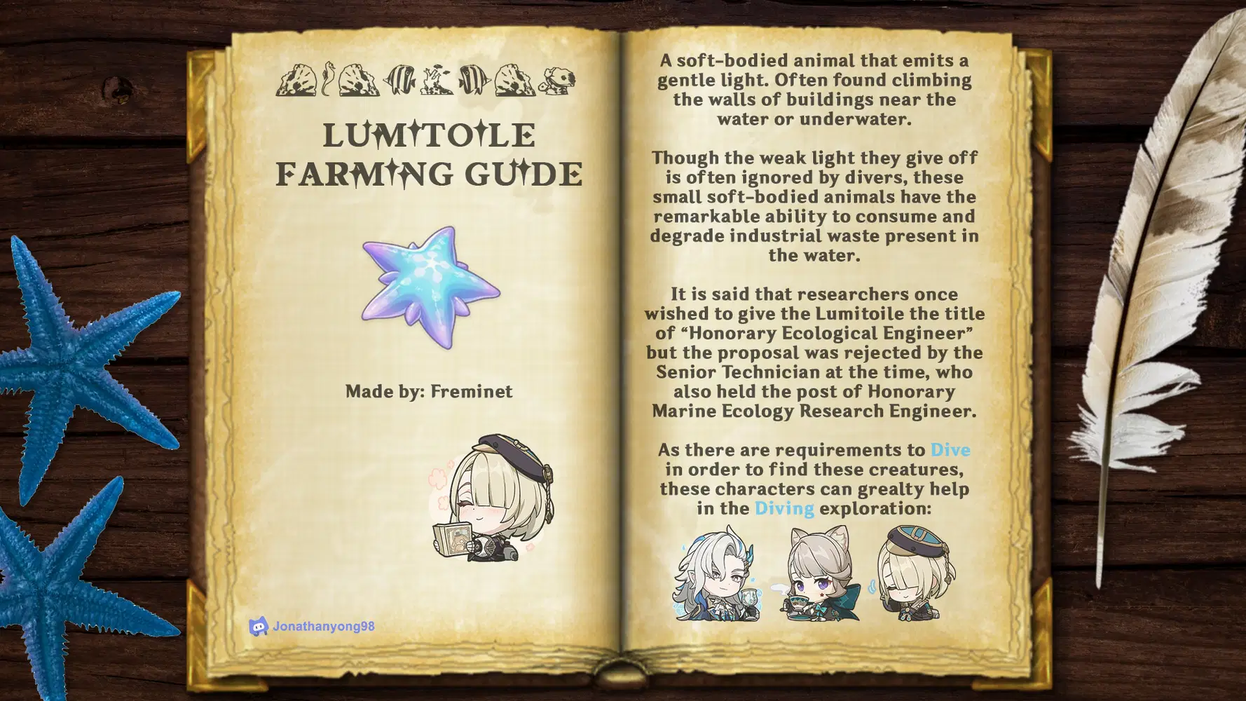 Neuvillette Build Guide Genshin Impact | HoYoLAB