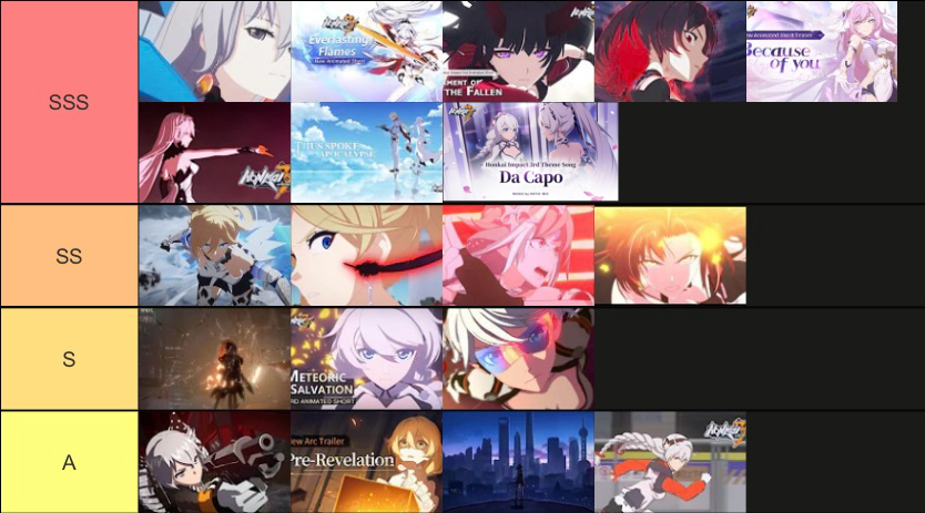 My ranking of HI3 animated CG (My Opinion) Honkai Impact 3rd | HoYoLAB