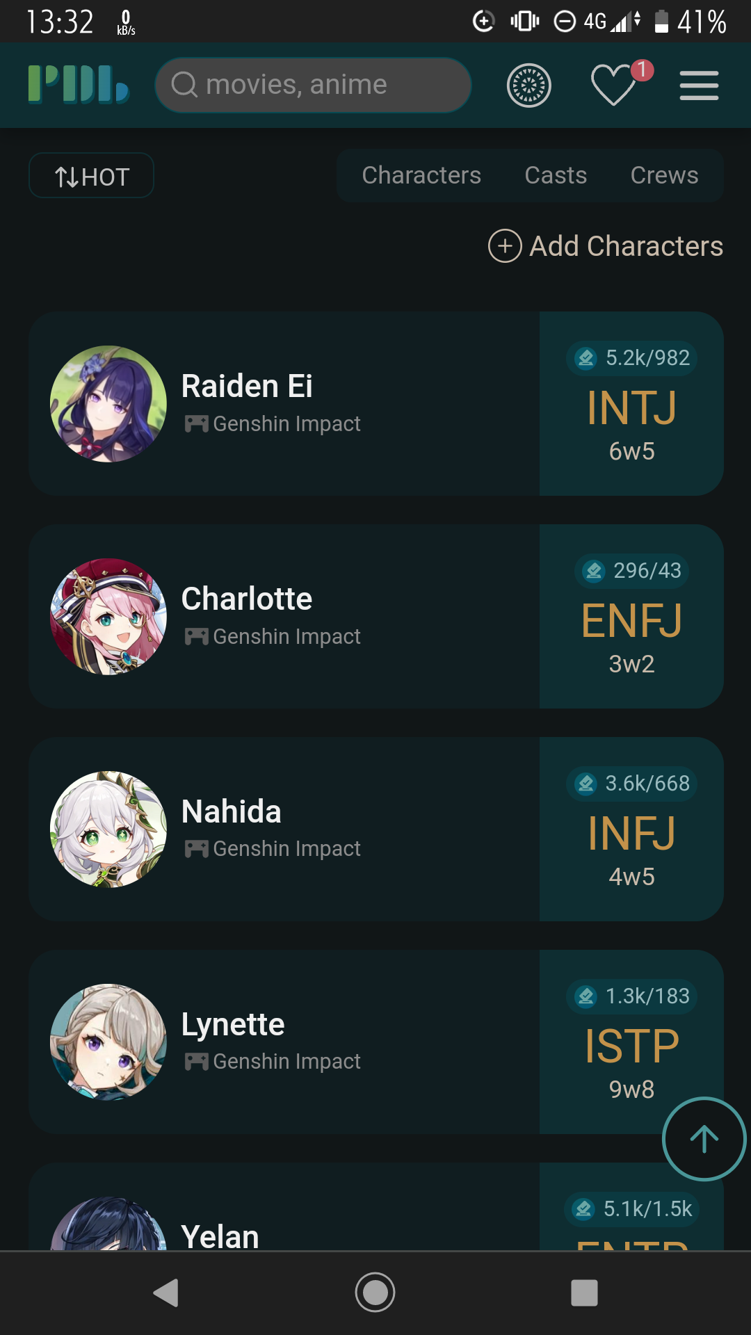 Didn't know if I have the same type as Nahida (MBTI) Genshin Impact ...