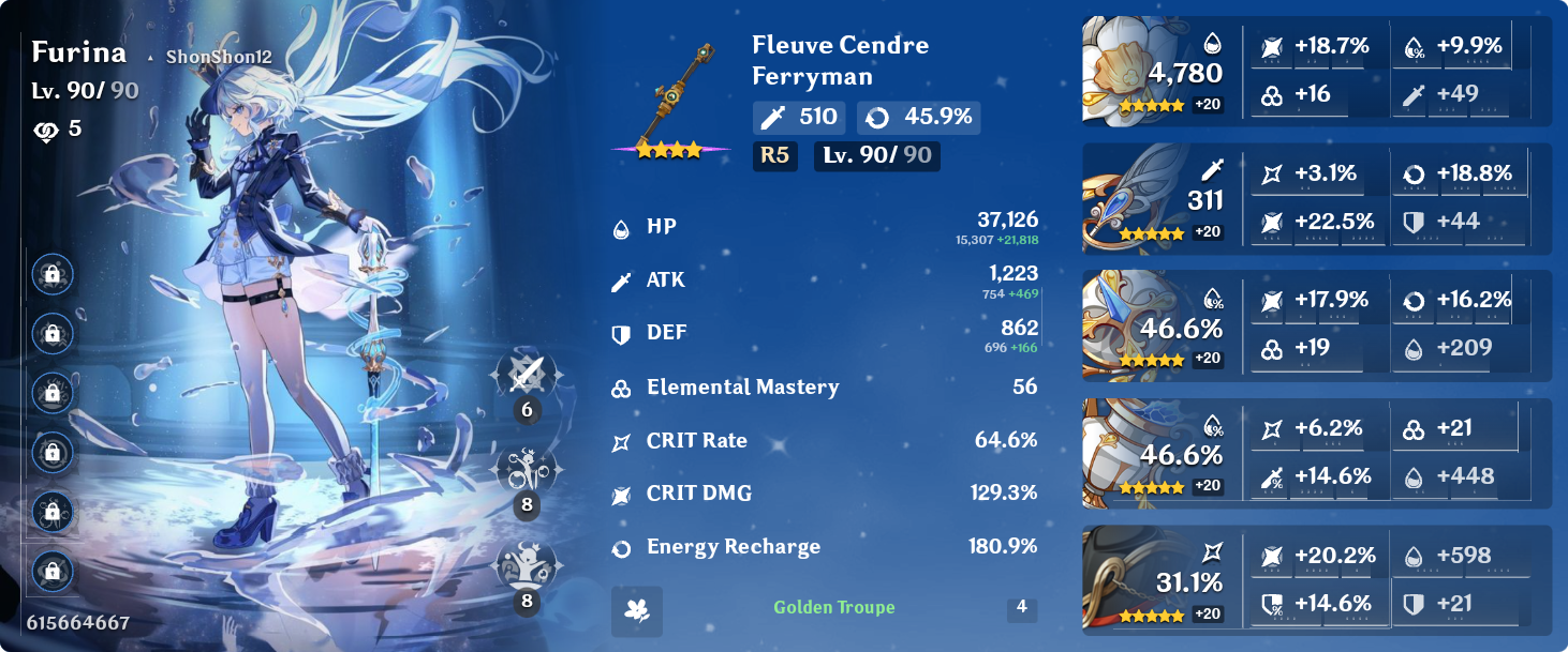 current furina build /should I post more? Genshin Impact | HoYoLAB