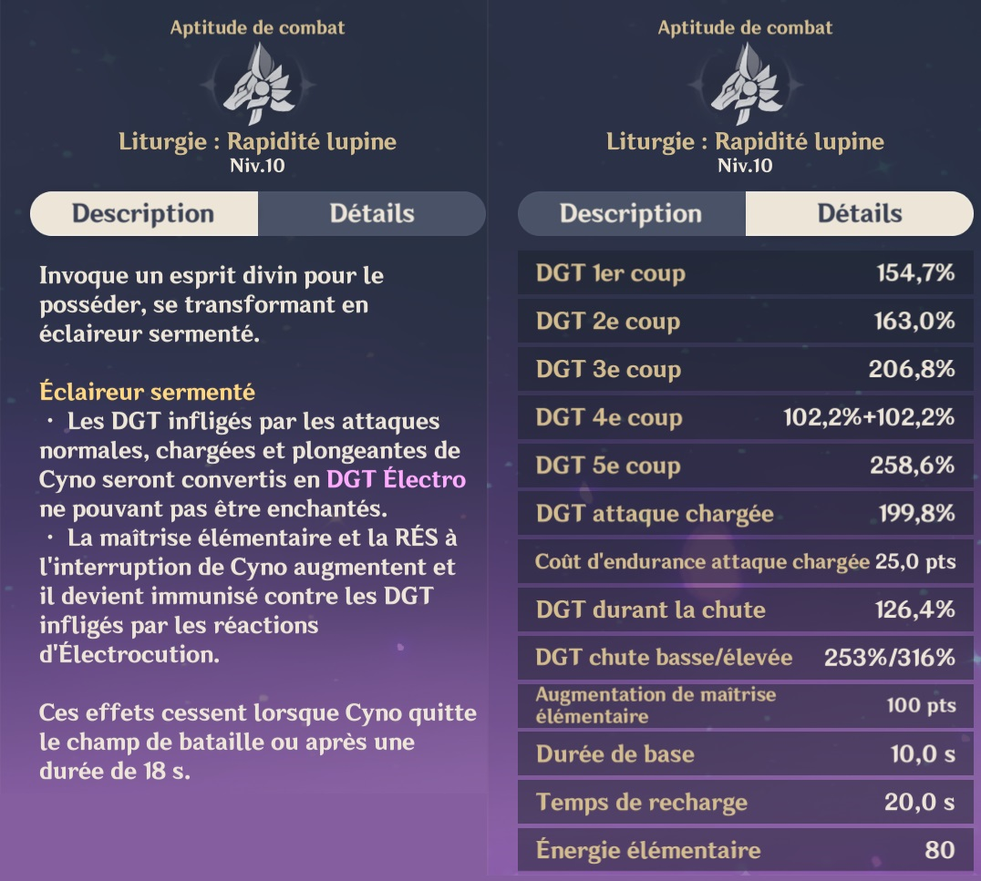 [Guide pour la version 4.2] Cyno : son kit, comment le build et dans quelles équipes le jouer ...