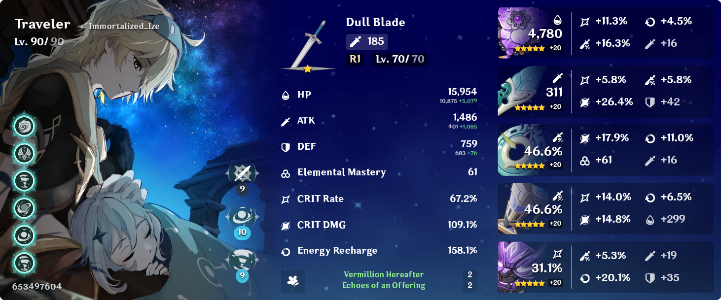 My Canon Traveler Build Genshin Impact | HoYoLAB