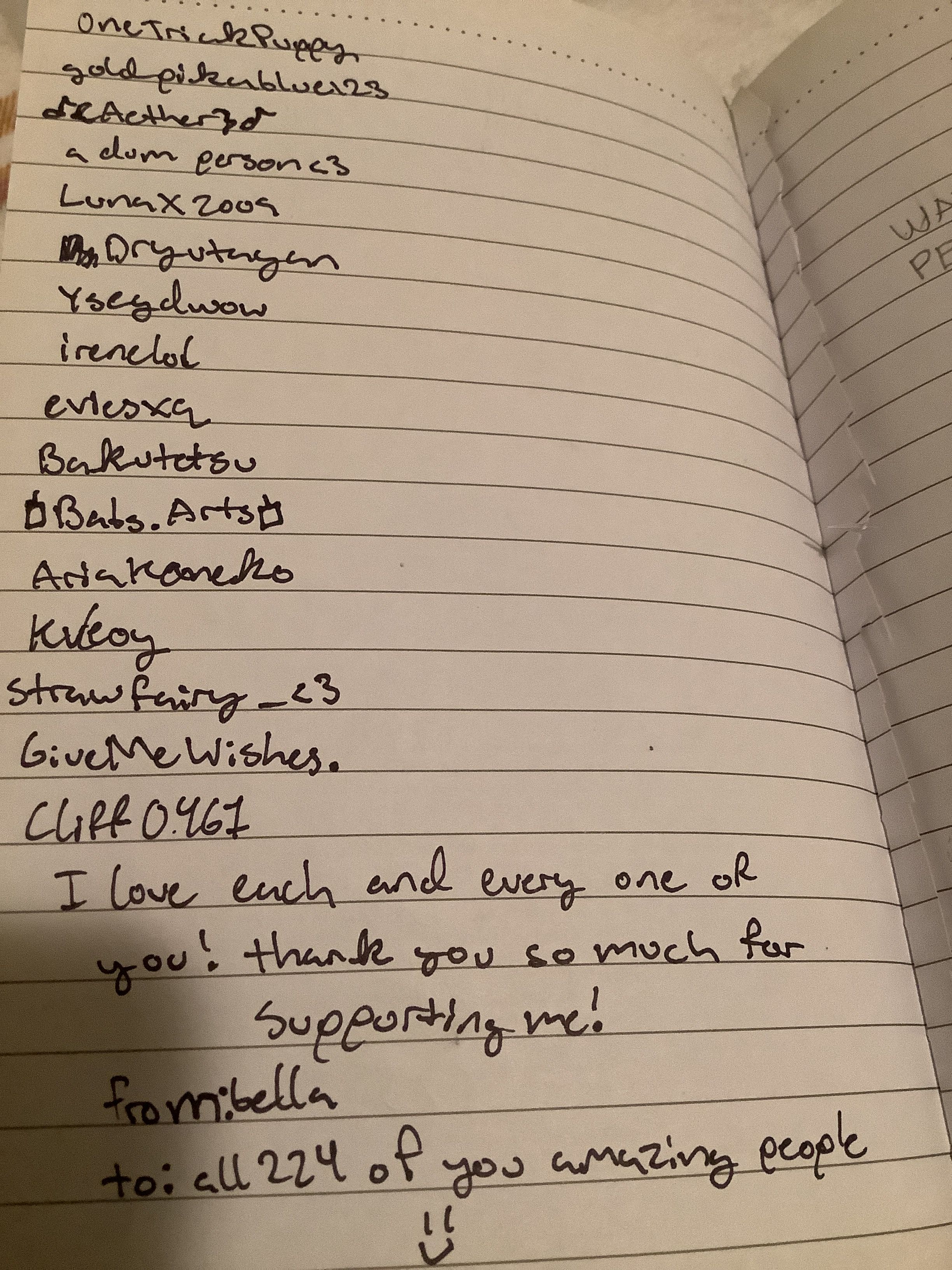 part 7 (last part) | HoYoLAB