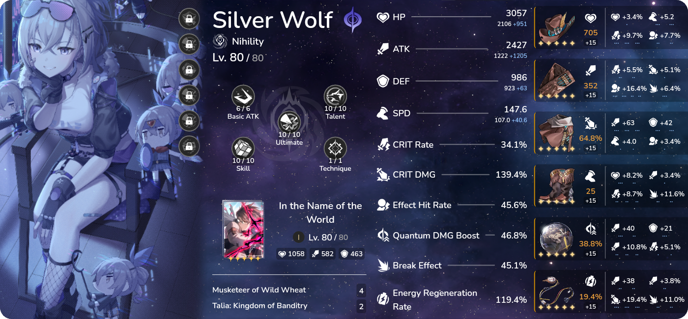 My Sub DPS Silver Wolf build. Honkai: Star Rail | HoYoLAB