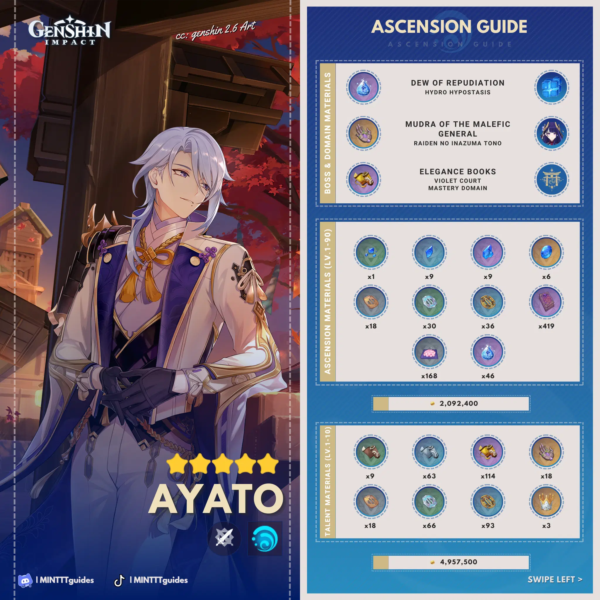 KAMISATO AYATO - BUILD GUIDE (V4.2) | GENSHIN IMPACT Genshin Impact ...