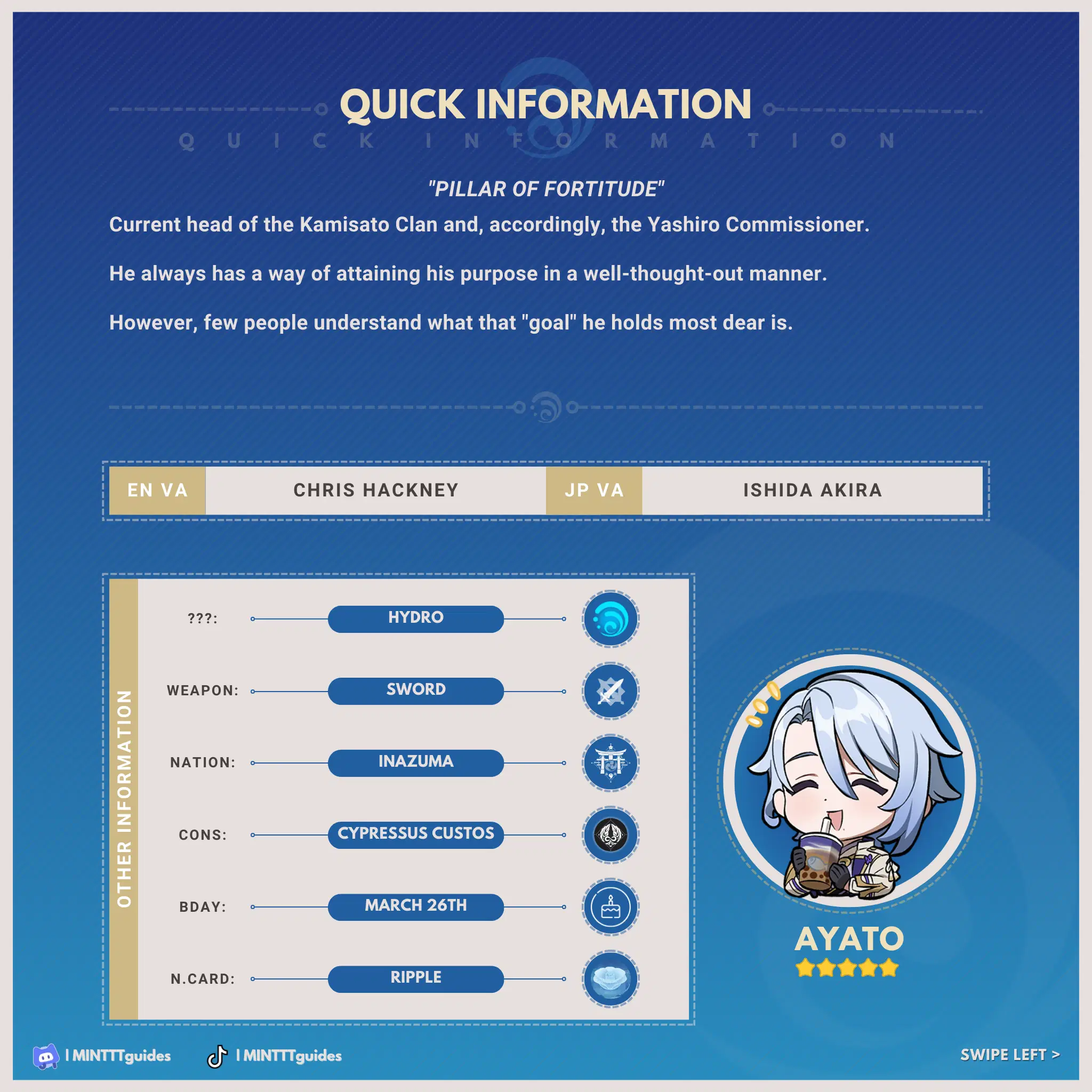 KAMISATO AYATO - BUILD GUIDE (V4.2) | GENSHIN IMPACT Genshin Impact ...