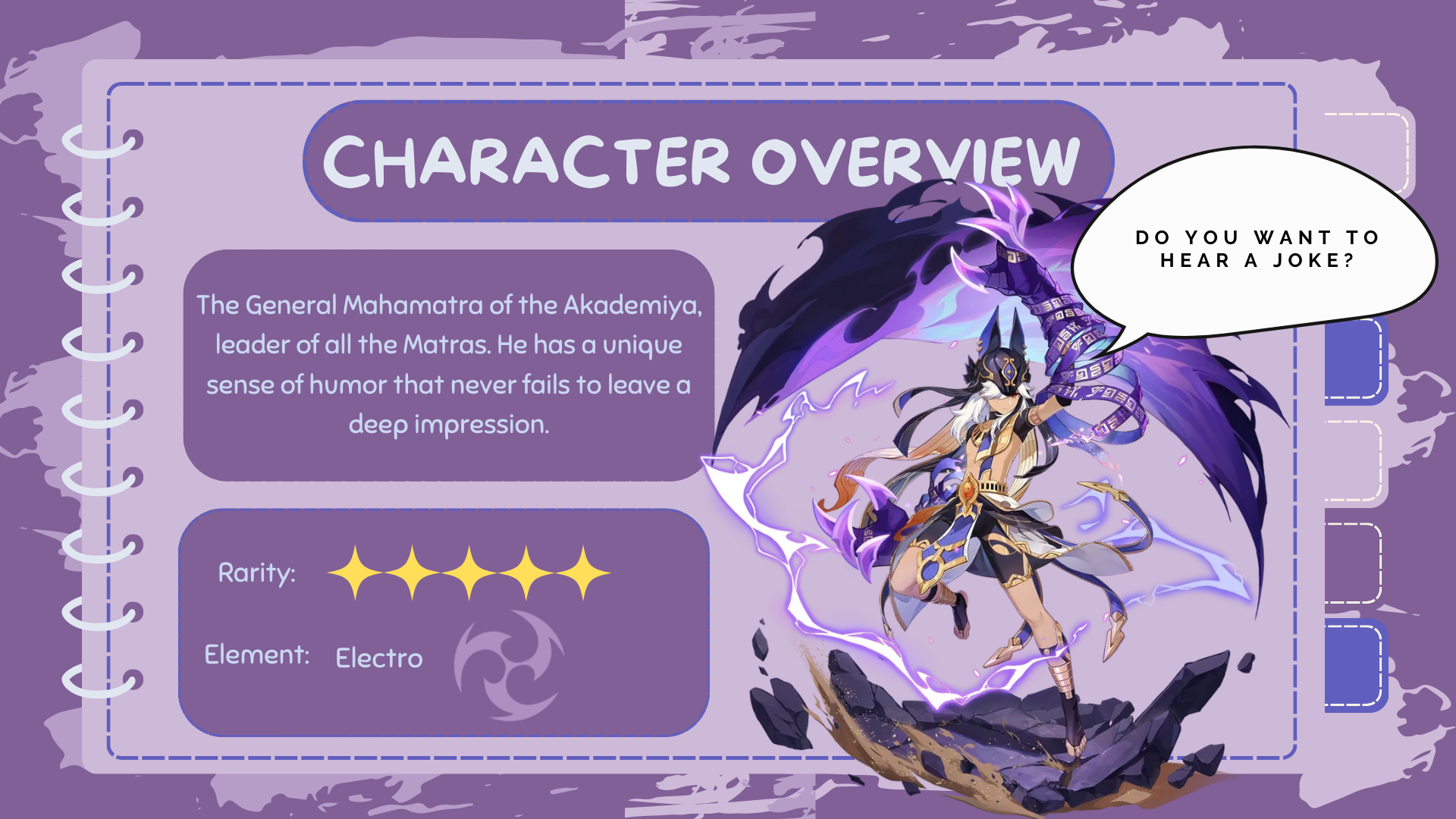 A Traveler's Character Logbook (Cyno Edition) Genshin Impact | HoYoLAB