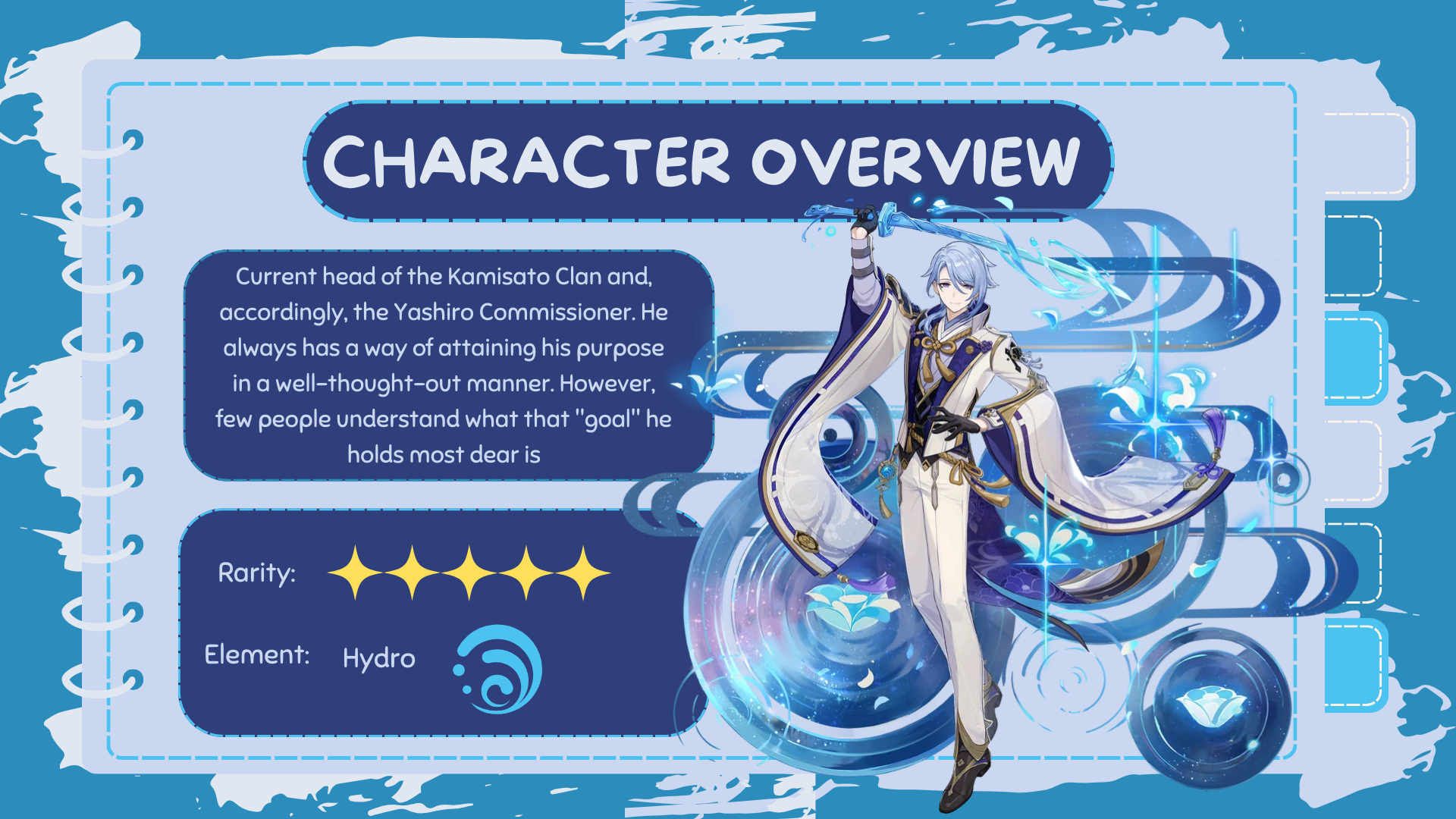 A Traveler's Character Logbook (Ayato Edition) Genshin Impact | HoYoLAB