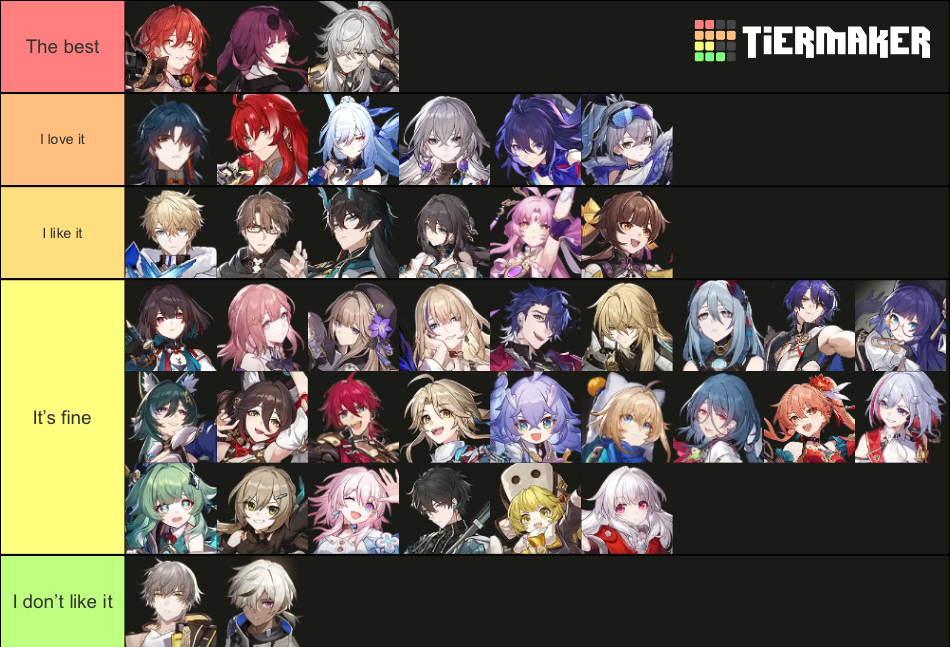 Hsr characters’s ultimates based on how much i like them Honkai: Star ...