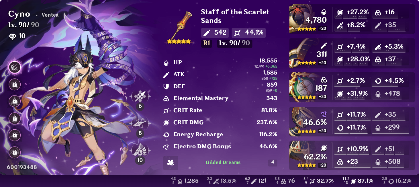 Cyno|Ayato Rerun Showcase Genshin Impact | HoYoLAB