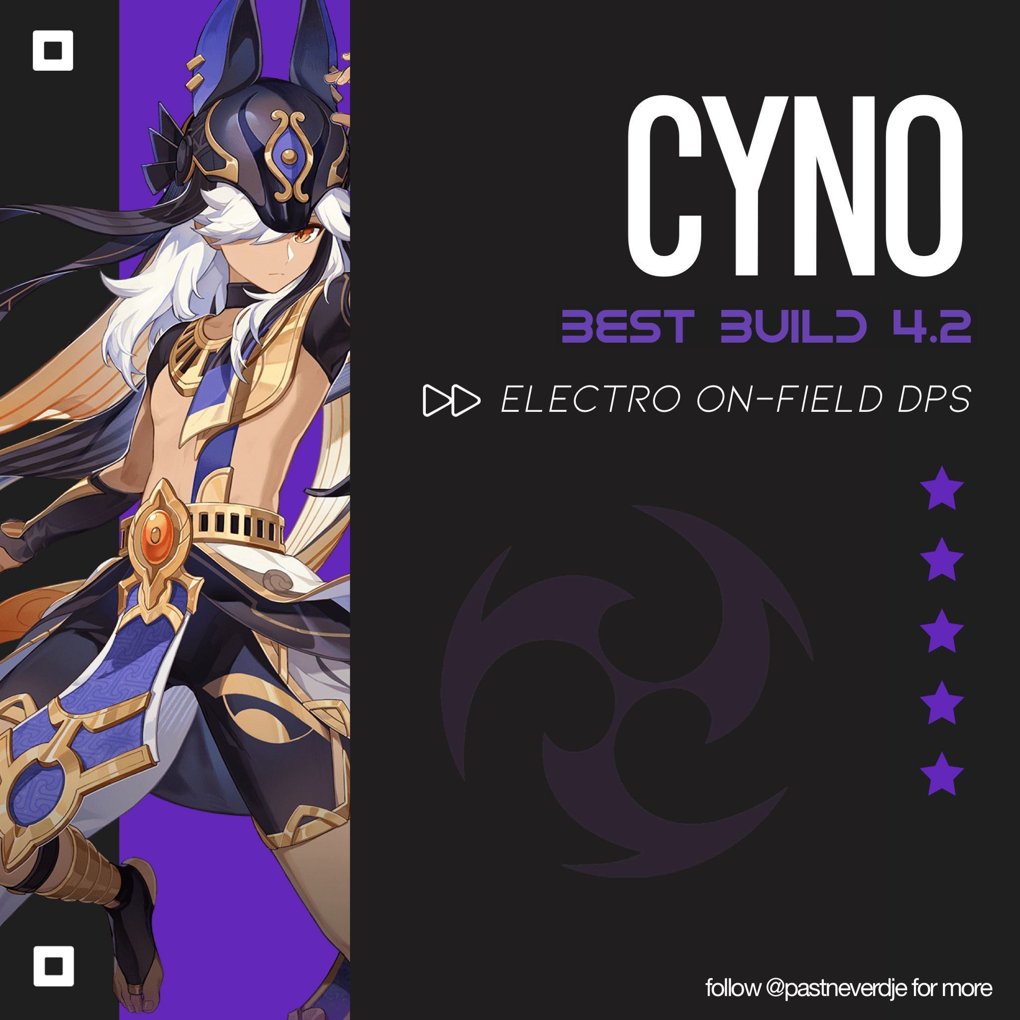 [4.2] Cyno - best build on-field dps Genshin Impact | HoYoLAB