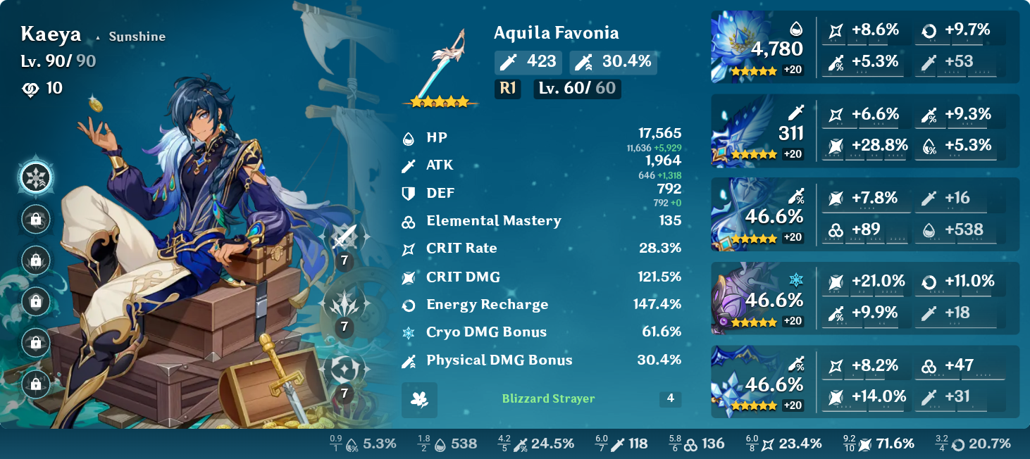 My Kaeya build Genshin Impact | HoYoLAB