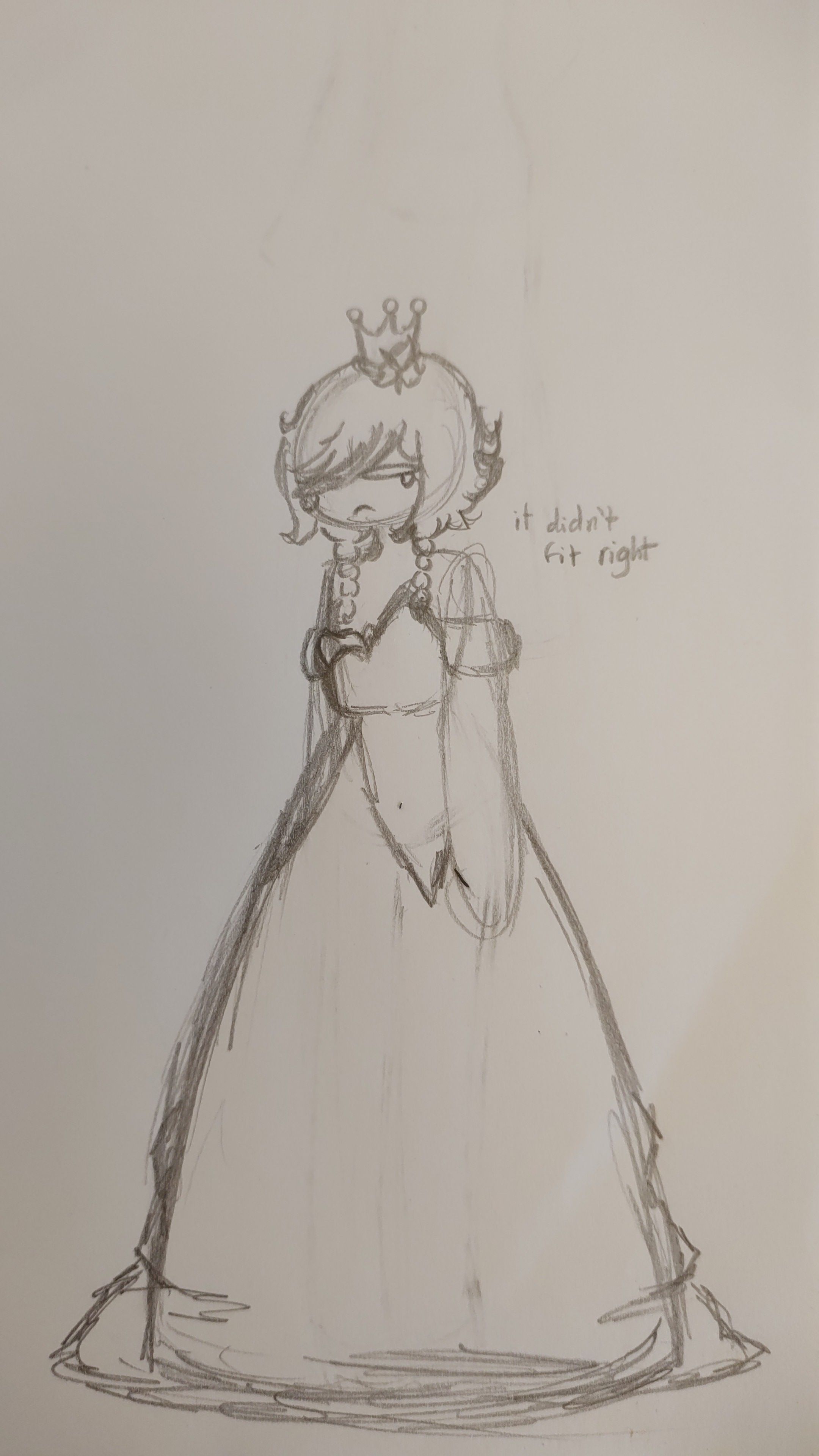 Princess Venti~ Genshin Impact | HoYoLAB