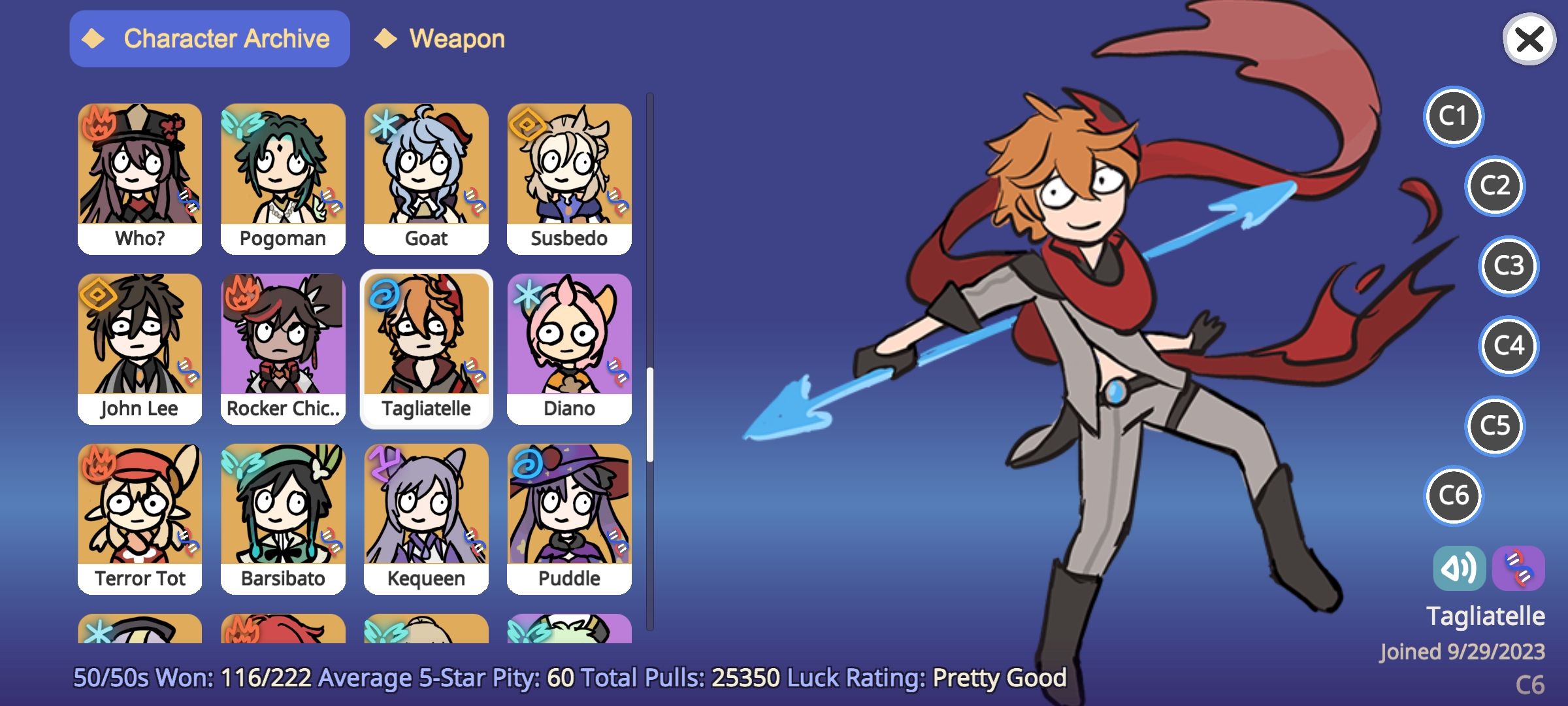 The rest of my all silly wisher c6 character photos Genshin Impact ...