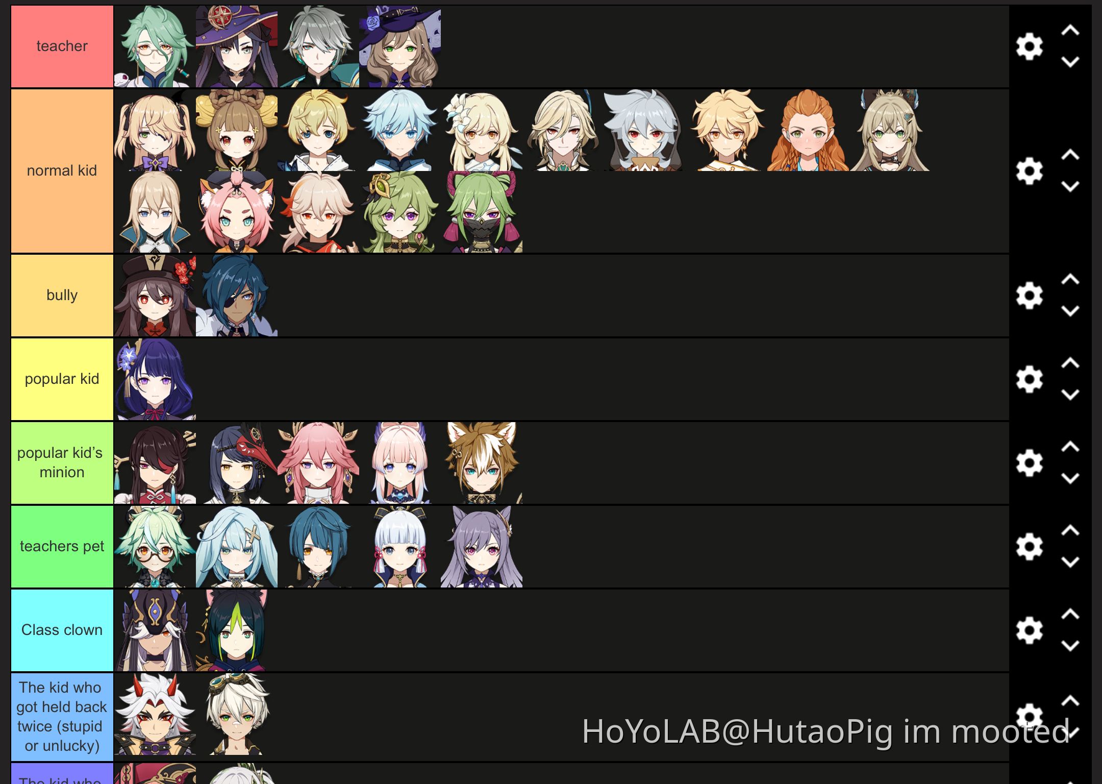 types of genshin characters in class Genshin Impact | HoYoLAB