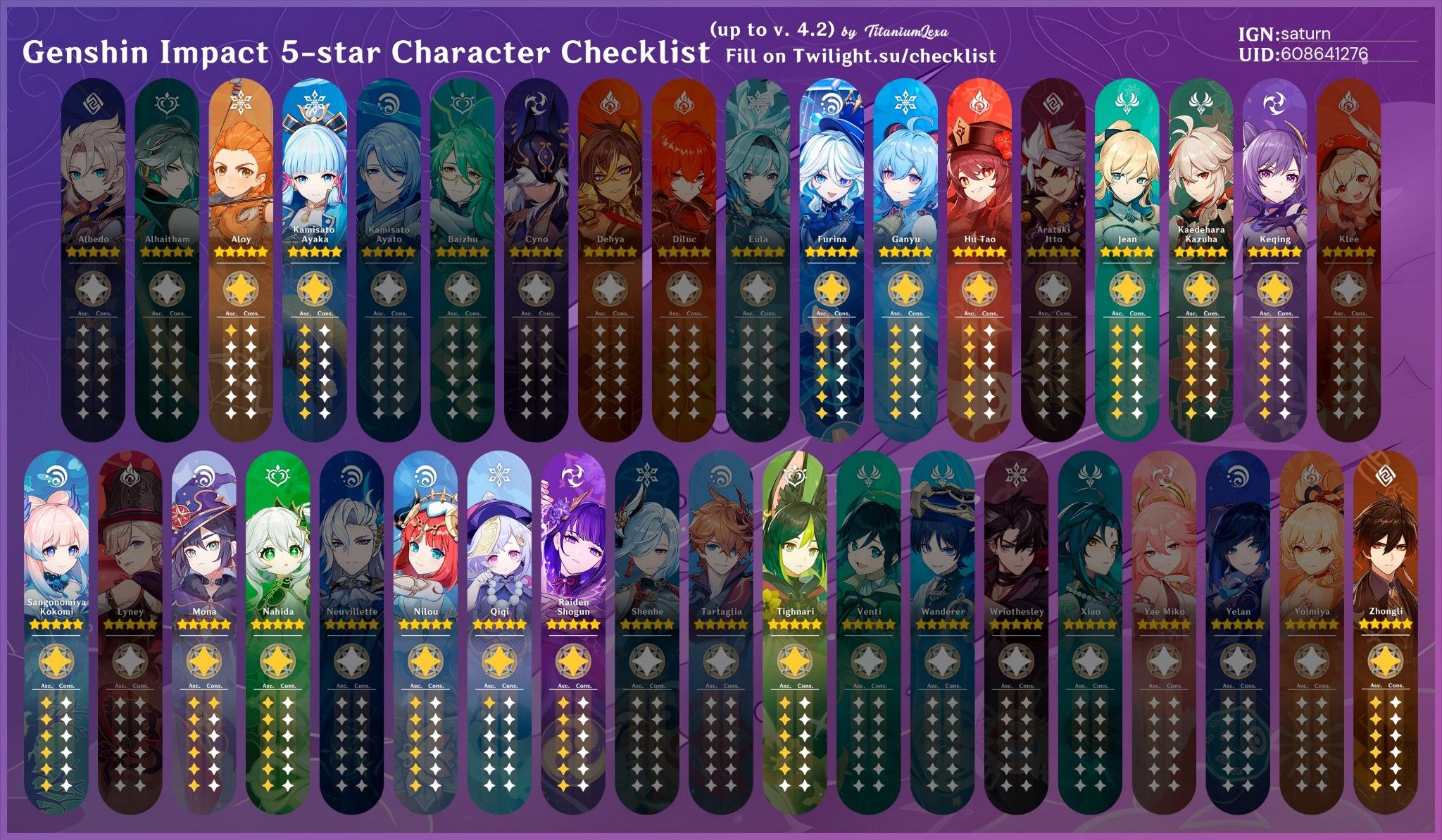 5 star & 4 star list Genshin Impact | HoYoLAB