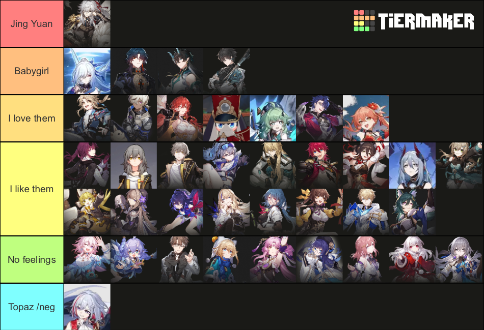 Rating hsr characters on how much I like them Honkai: Star Rail | HoYoLAB