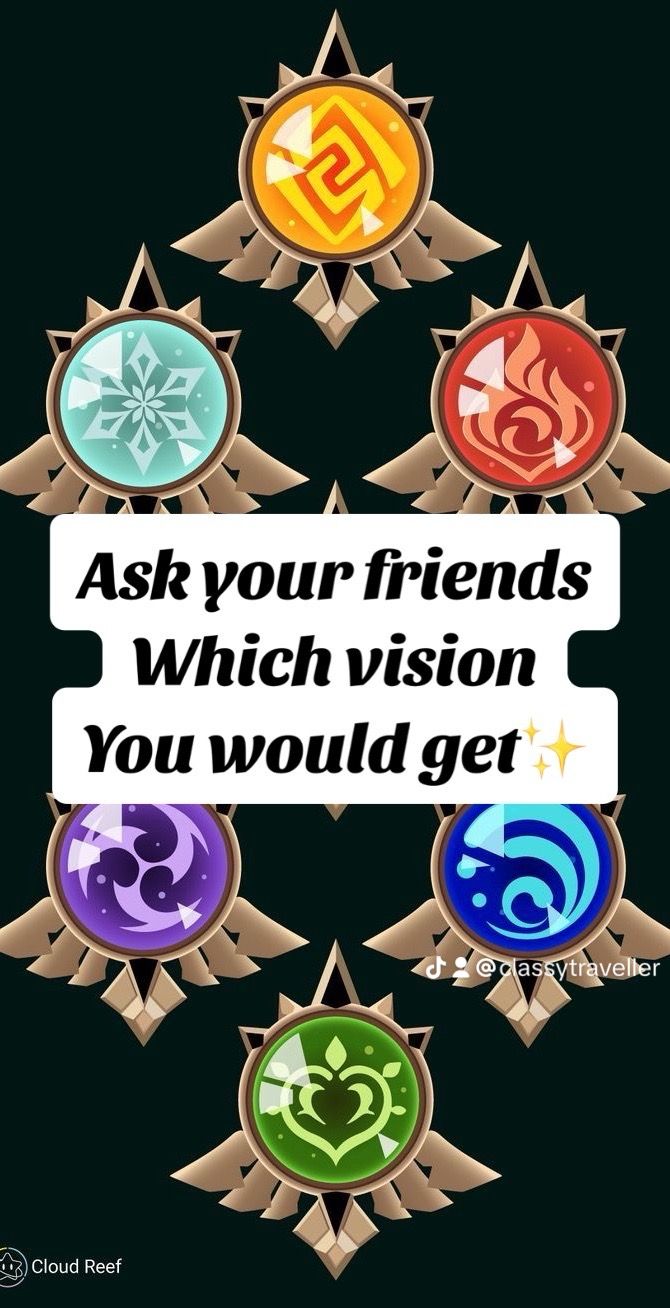 Which vision? Genshin Impact | HoYoLAB