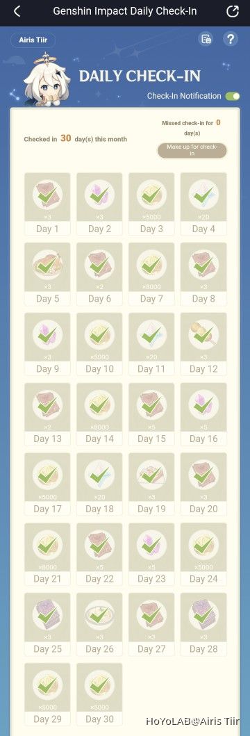 Daily Check in bonuses complete Genshin Impact | HoYoLAB