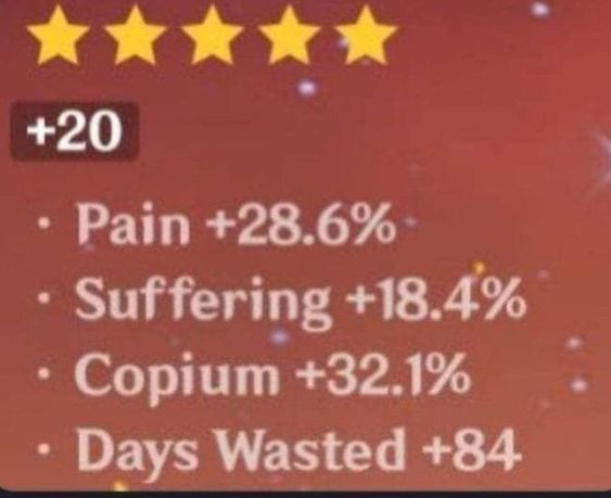 which artifact domain that got you like this? almost quit genshin cuz ...