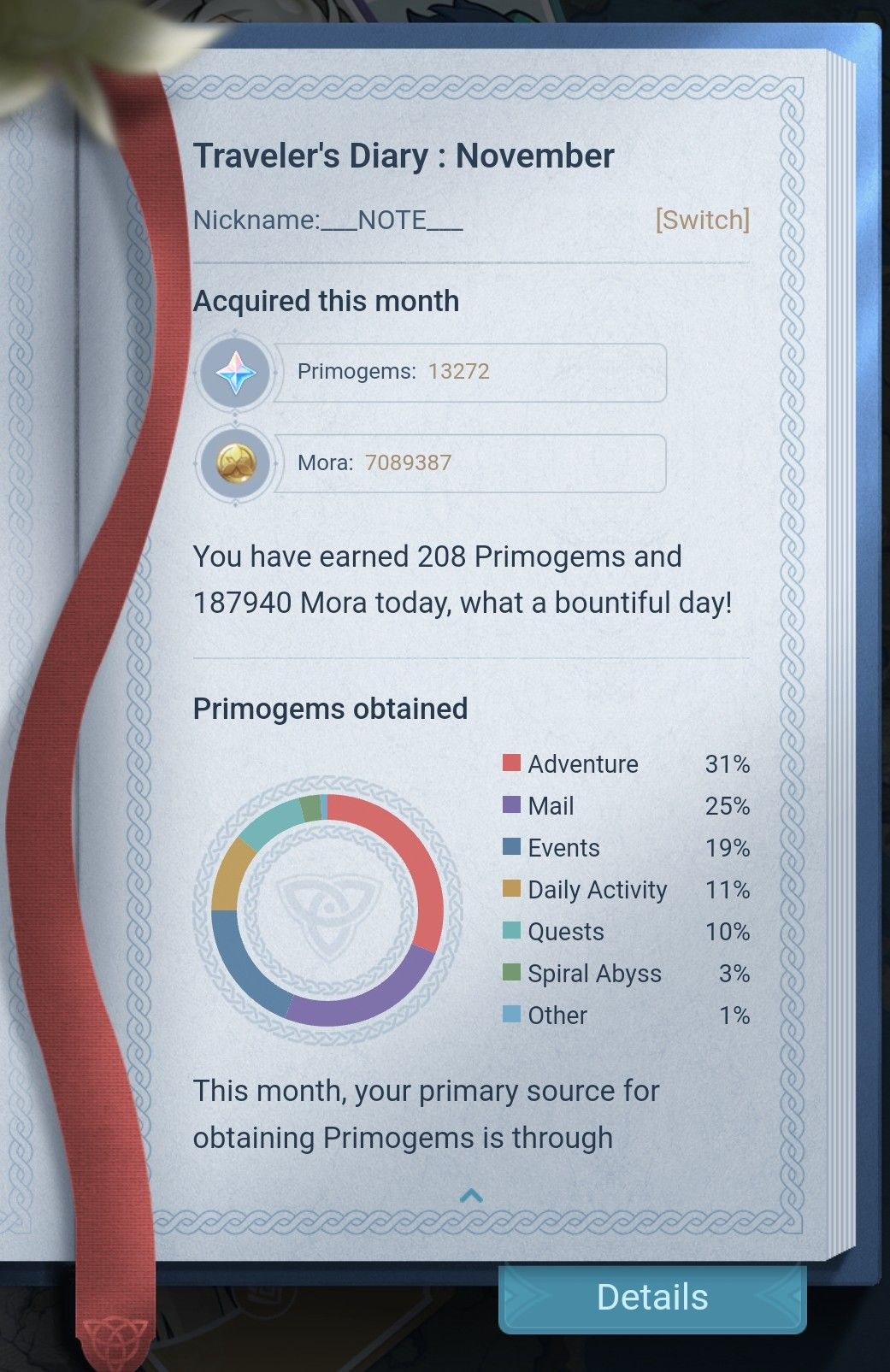 This month primo count Genshin Impact | HoYoLAB