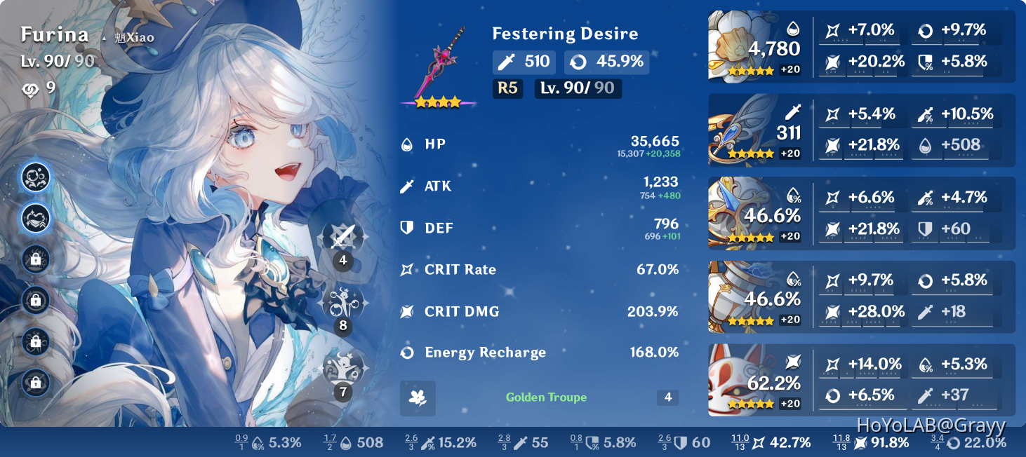 Current Furina build Genshin Impact | HoYoLAB