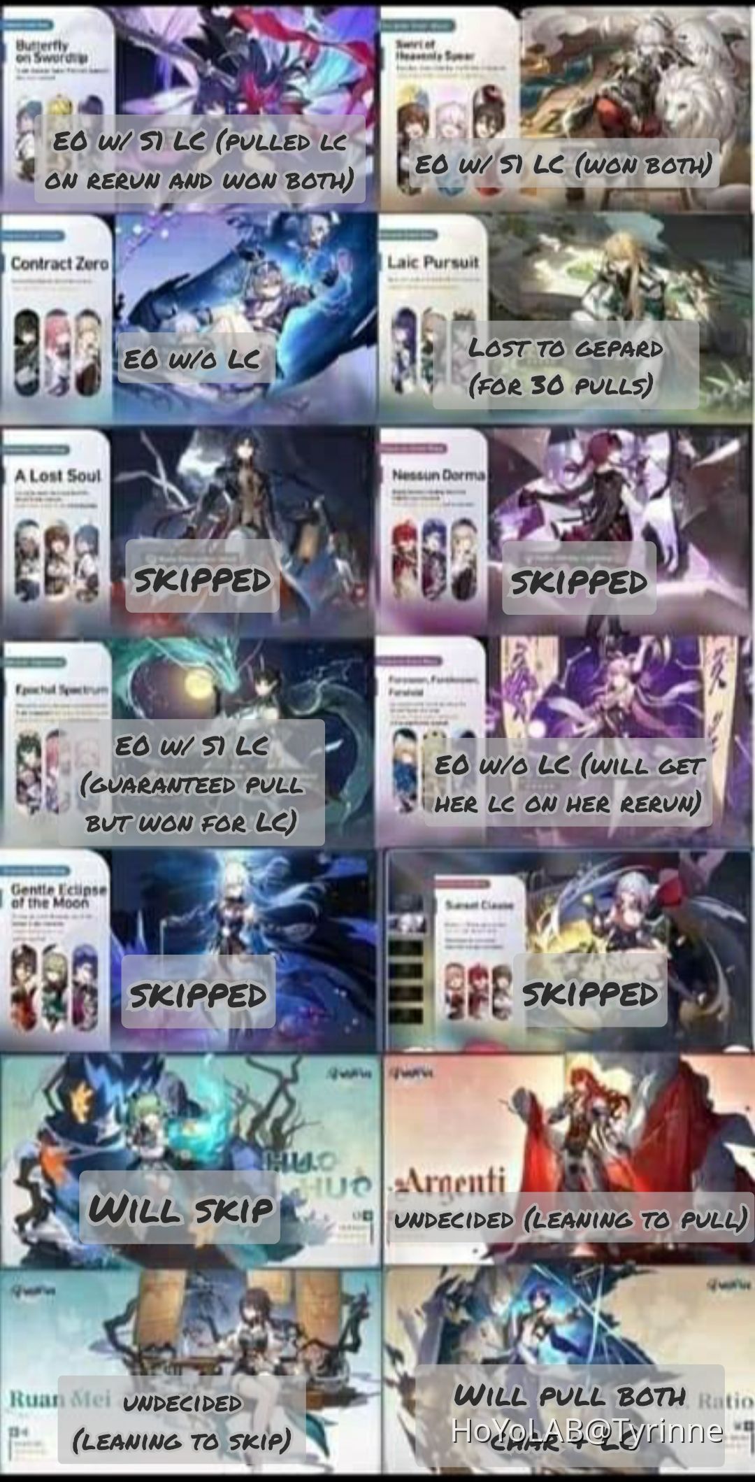 MY ENTIRE JOURNEY IN GACHA PULLS IN HSR Honkai: Star Rail | HoYoLAB