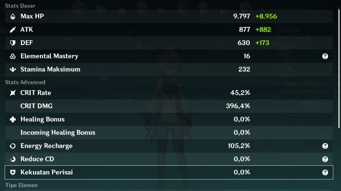 Eh yang bener?! Ini Buff DMG tertinggi yang pernah ku coba Genshin ...