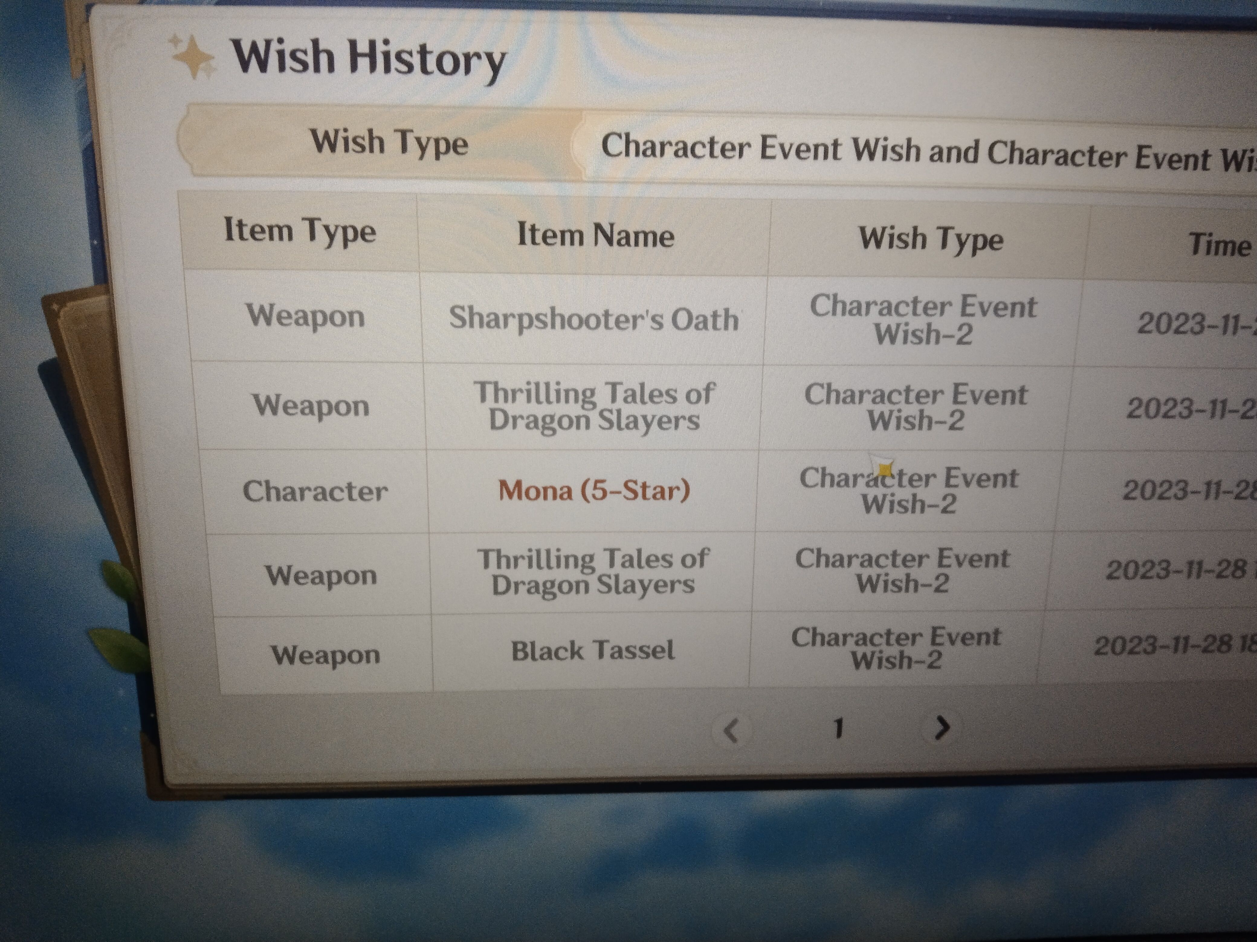 Ayato Pull Genshin Impact | HoYoLAB