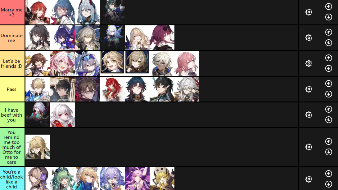 Another smash or pass Tier List, but it's HSR edition! Honkai: Star Rail | HoYoLAB
