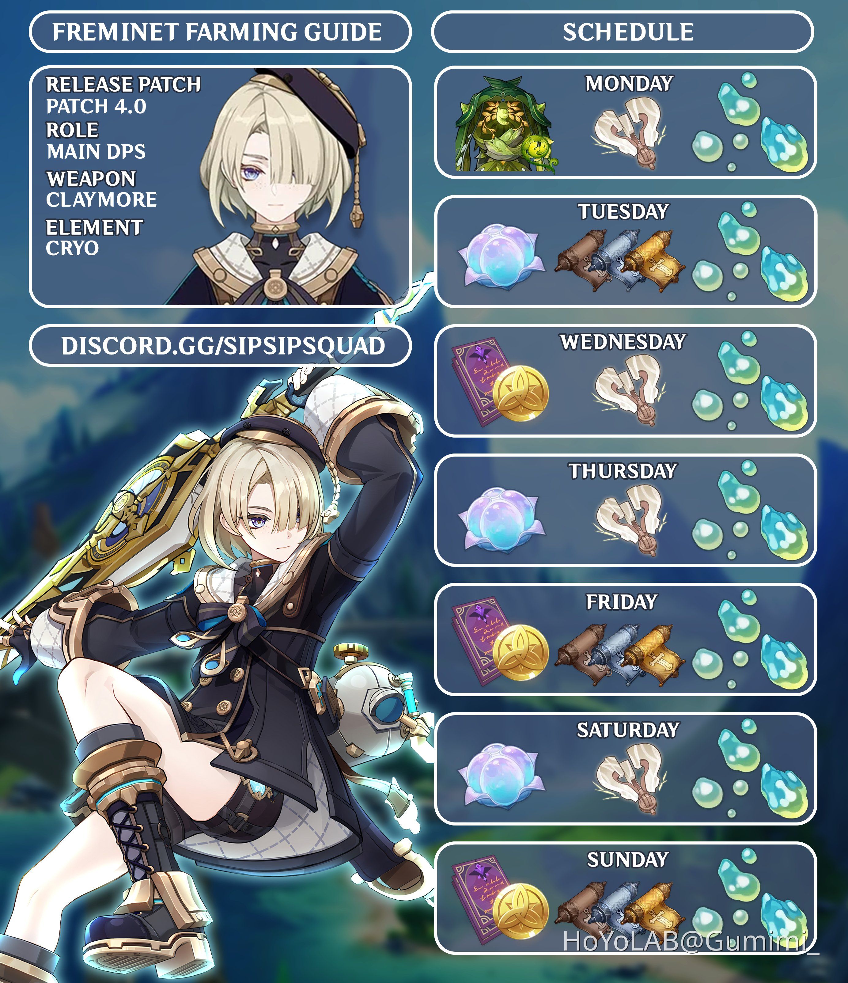 [Guides & Analyses] Freminet "Yearning for Unseen Depths" Genshin Impact | HoYoLAB