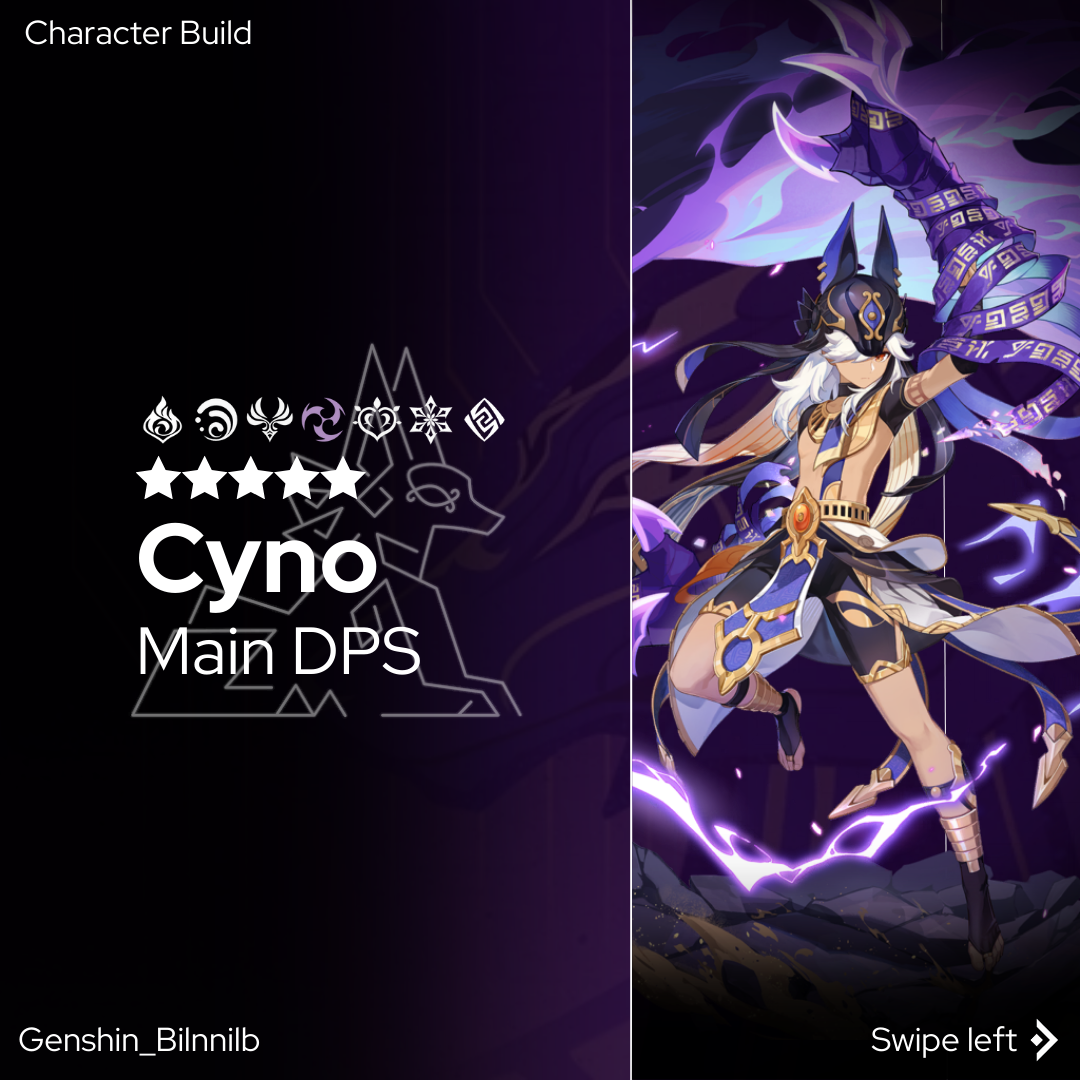 (4.2) Cyno build Guide as Main DPS Genshin Impact | HoYoLAB