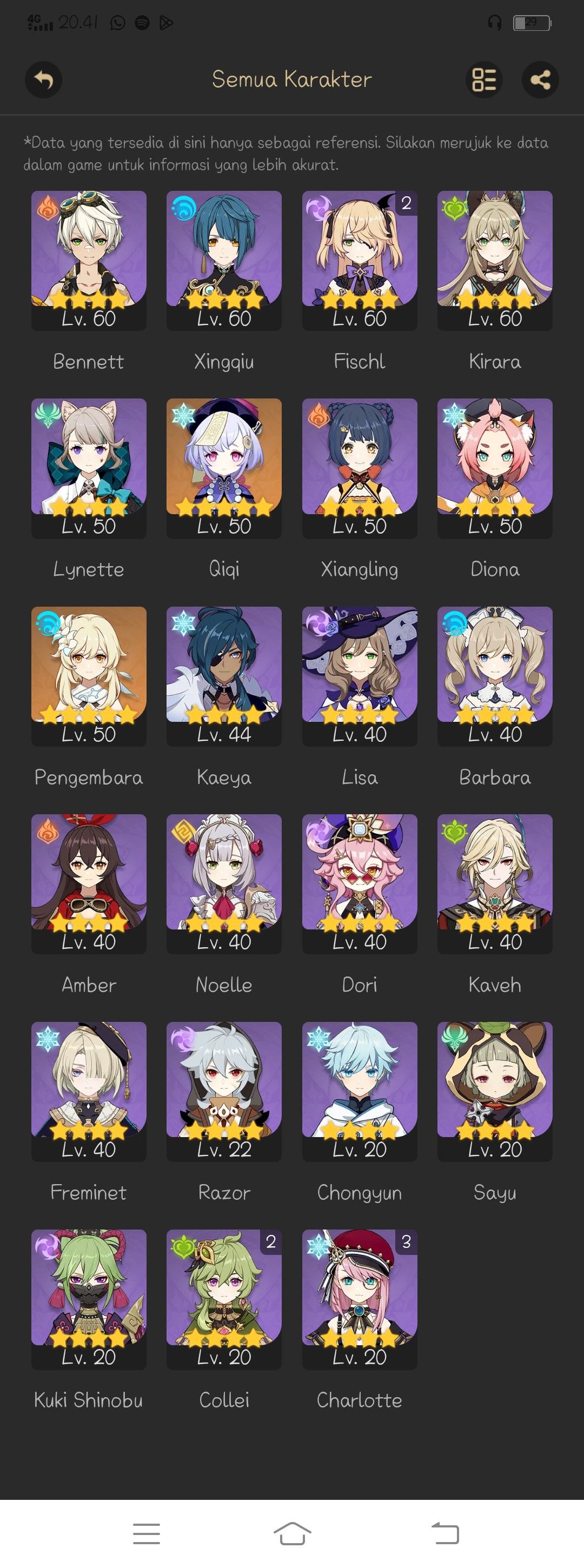 kira kira yang wajib di build siapa aja ya puh? Genshin Impact | HoYoLAB