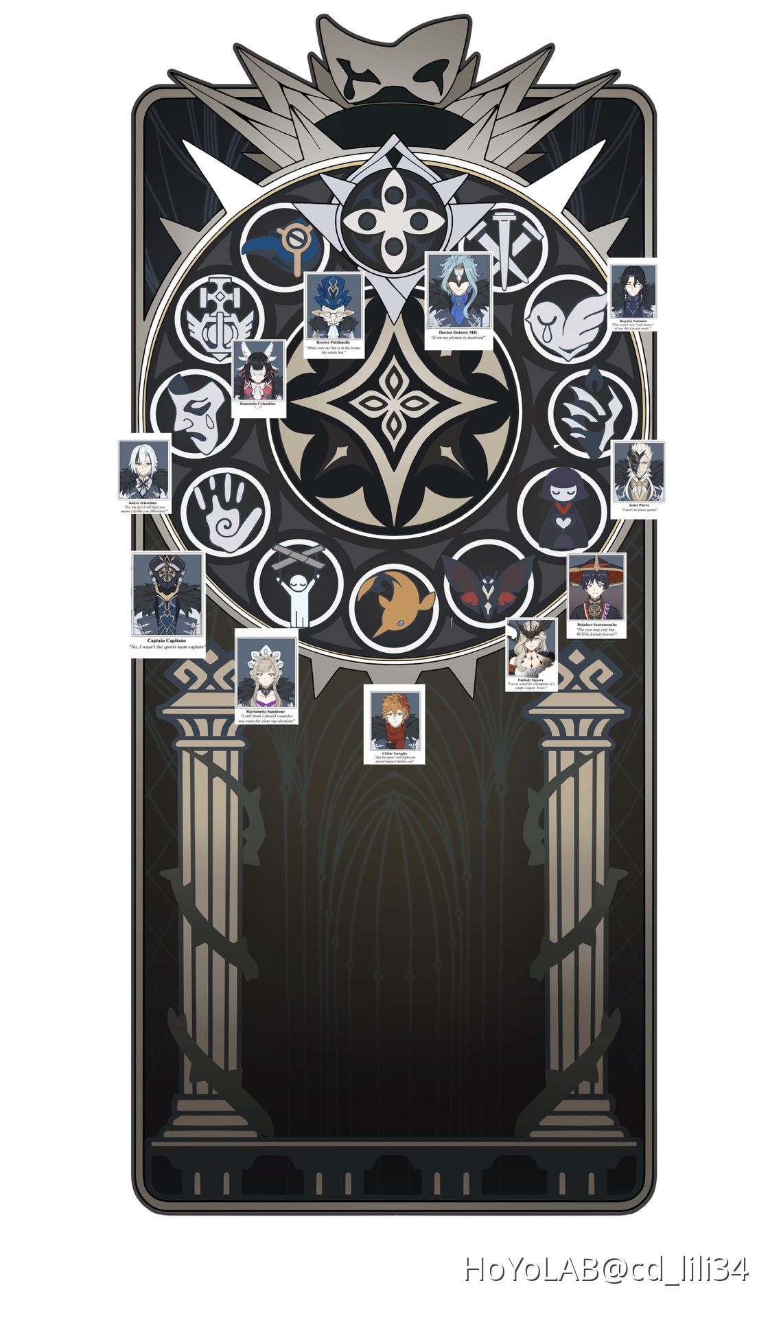 Harbinger icon thingy Genshin Impact | HoYoLAB