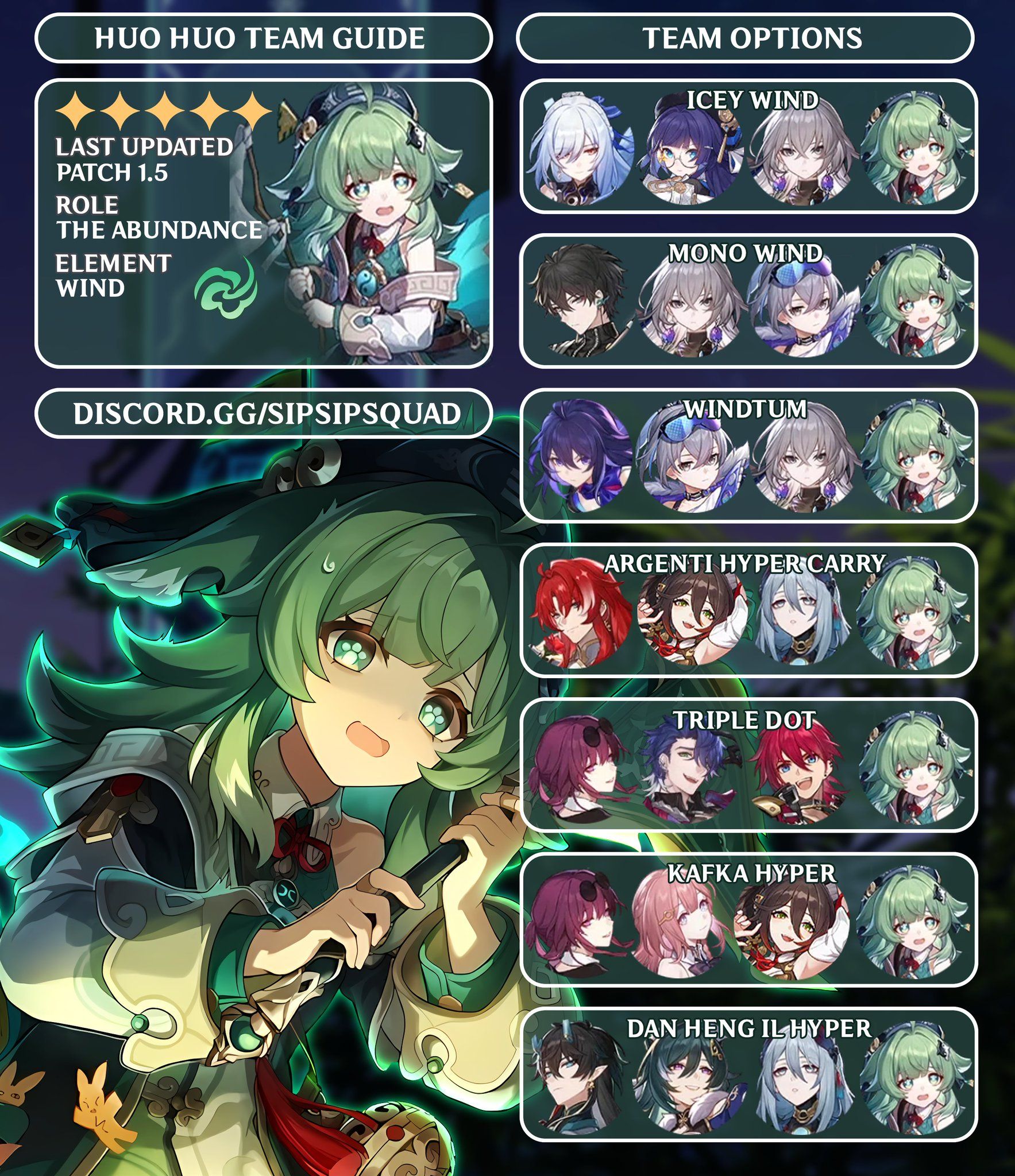 Huo Huo Team guide 🤗👌 Honkai: Star Rail | HoYoLAB