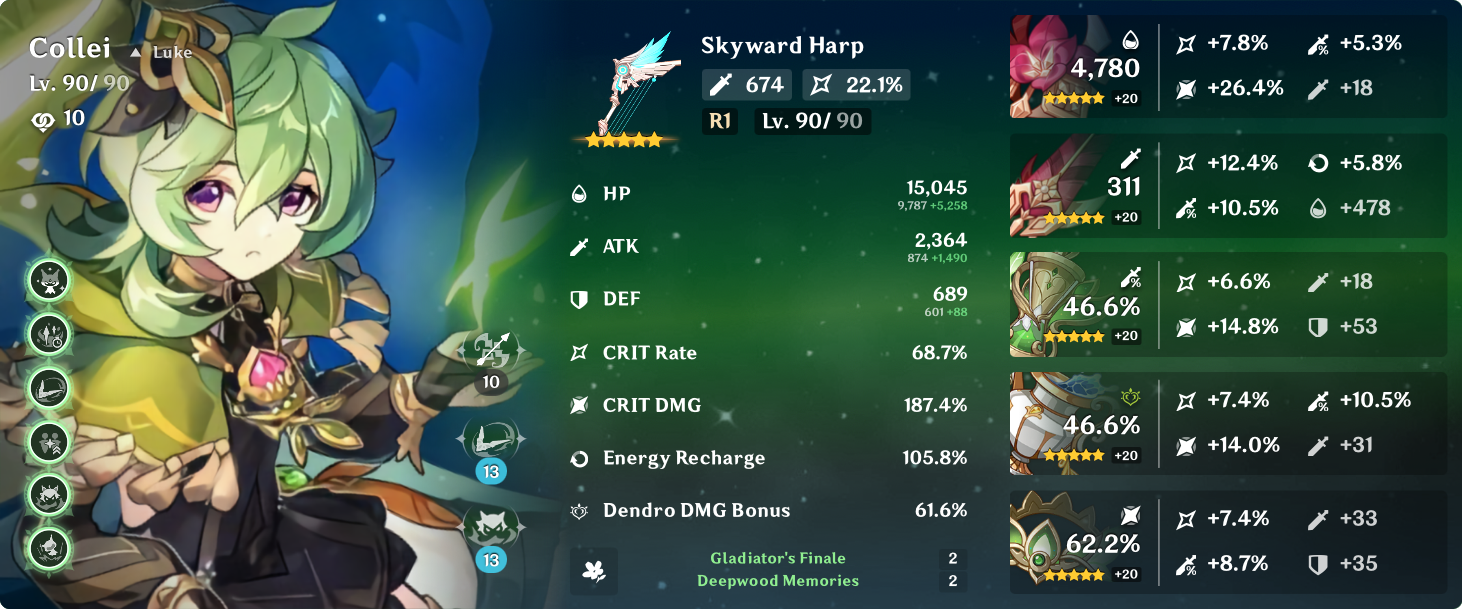 Collei build update!