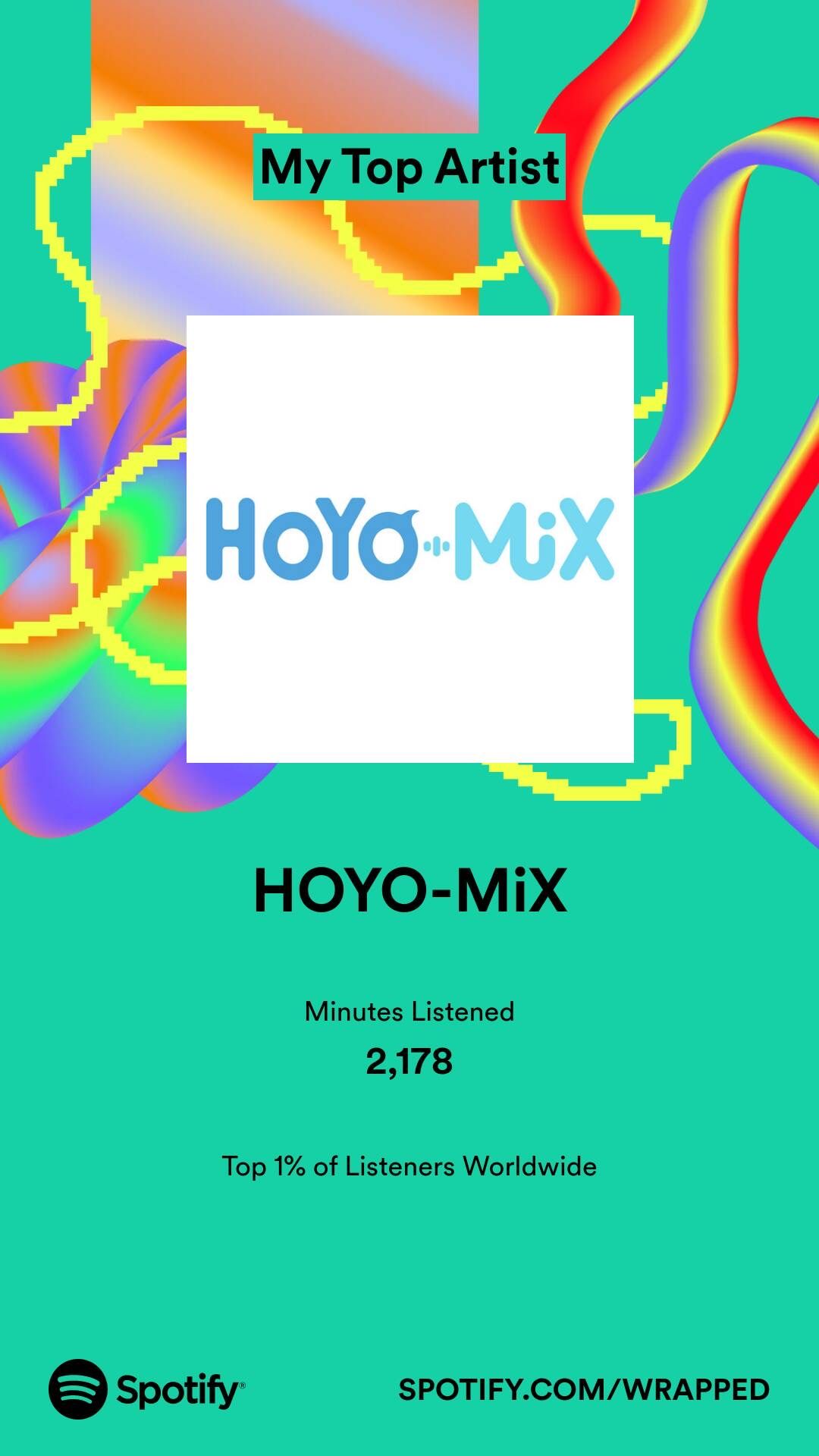 Spotify HoYo-MiX Top 1%?? Genshin Impact | HoYoLAB