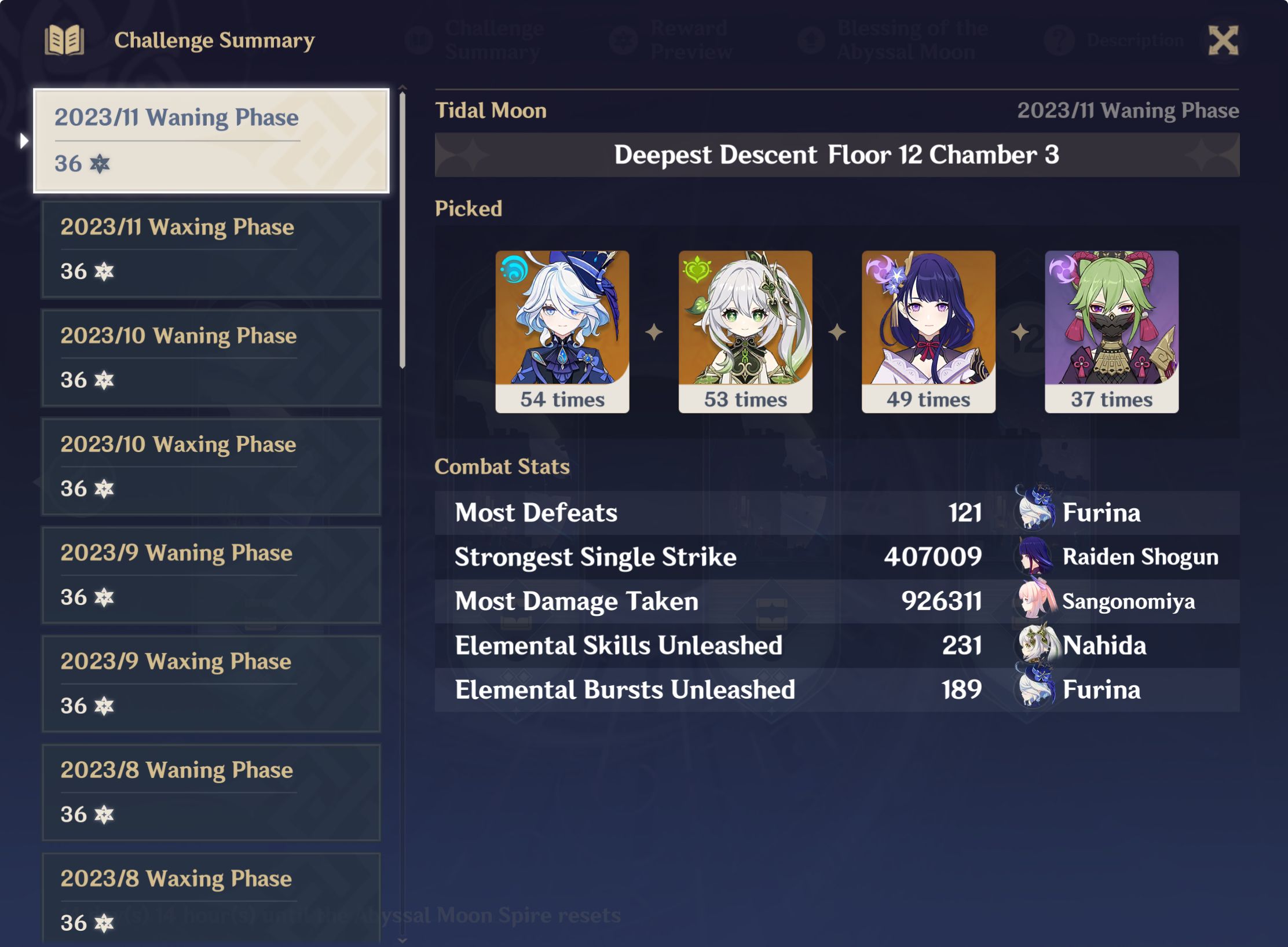 Is there a bug in Abyss? EDIT: Nevermind its updated. Genshin Impact ...
